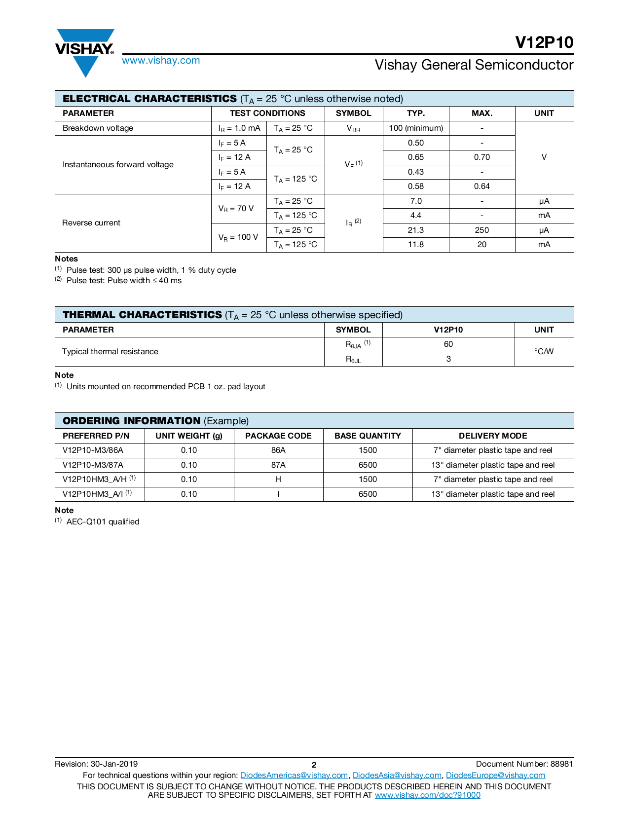 V12P10-M3/86A_（VISHAY(威世)）V12P10-M3/86A中文资料_价格_PDF手册-立创电子商城