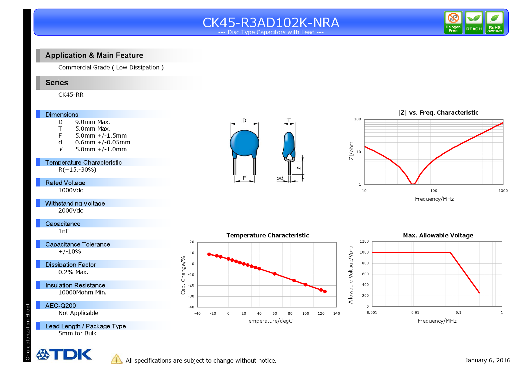 CK45-R3AD102K-NRA_（TDK）CK45-R3AD102K-NRA中文资料_价格_PDF手册-立创电子商城