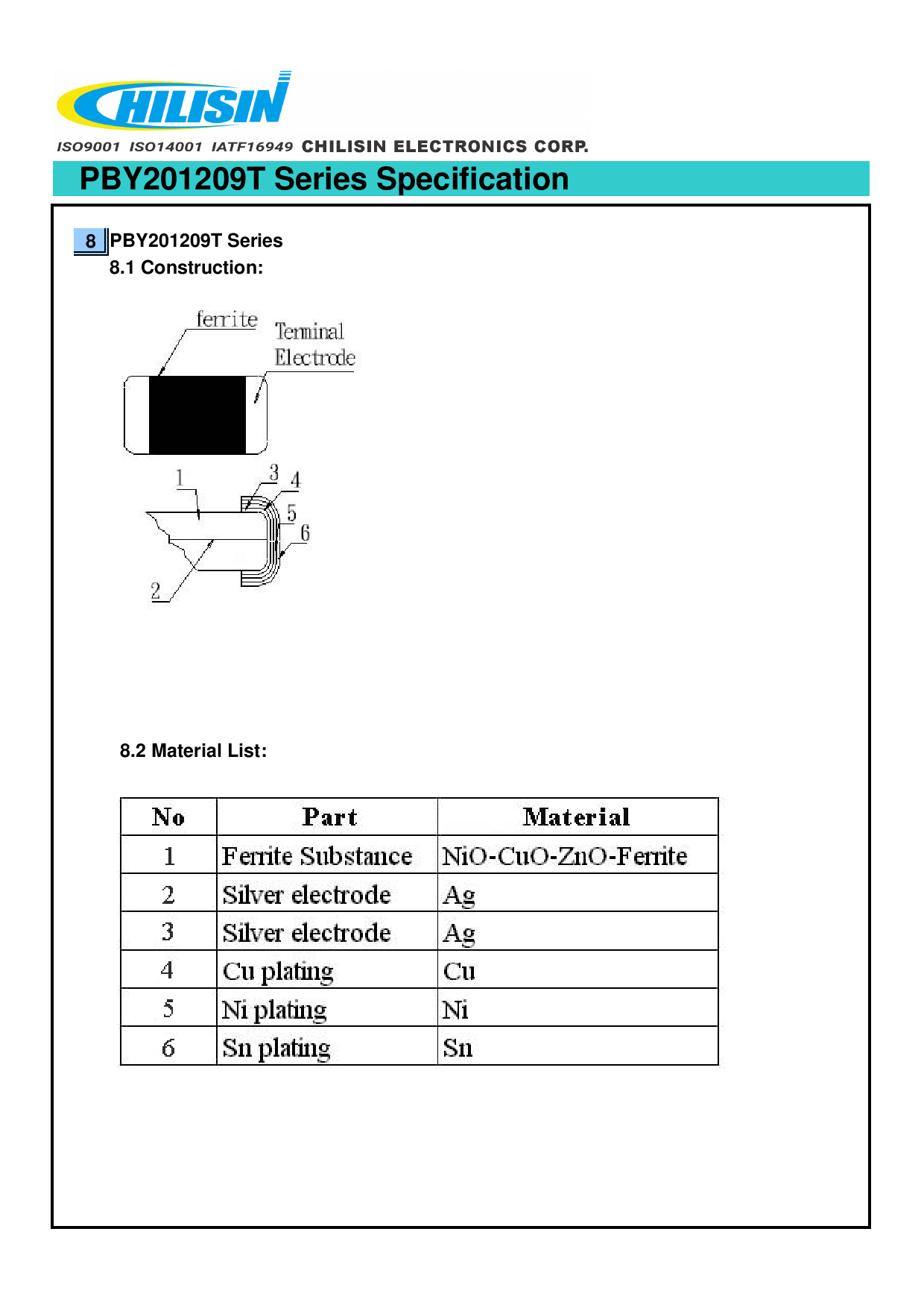 PBY201209T-700Y-N_（chilisin(奇力新)）PBY201209T-700Y-N中文资料_价格_PDF手册-立创电子商城