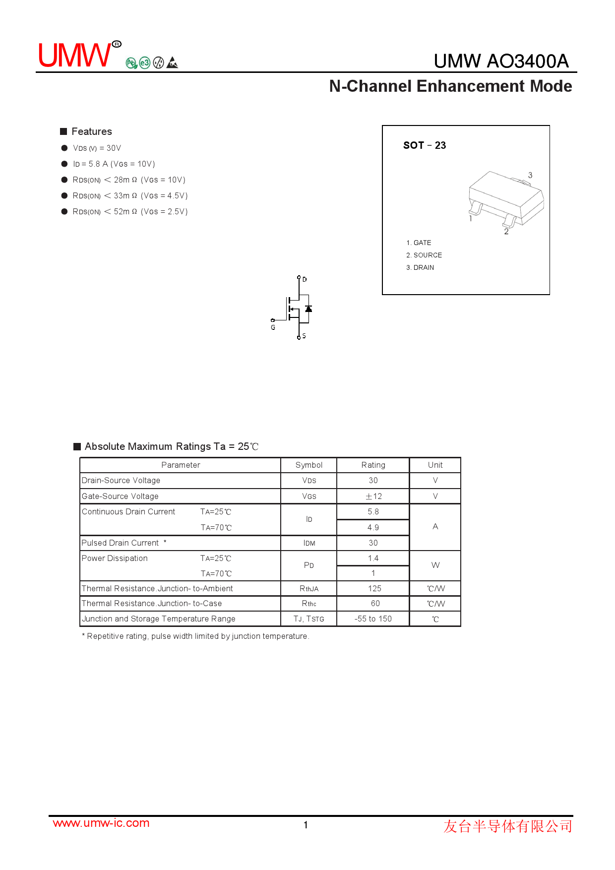 AO3400A_（UMW(友台半导体)）AO3400A中文资料_价格_PDF手册-立创电子商城