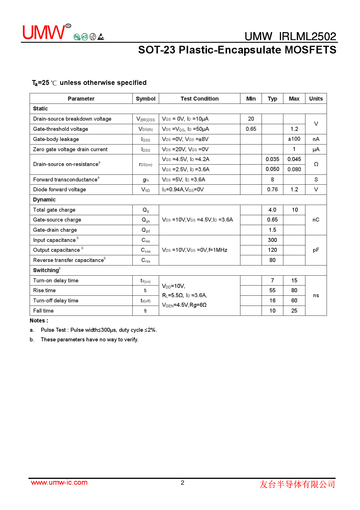 IRLML2502_（UMW(友台半导体)）IRLML2502中文资料_价格_PDF手册-立创电子商城