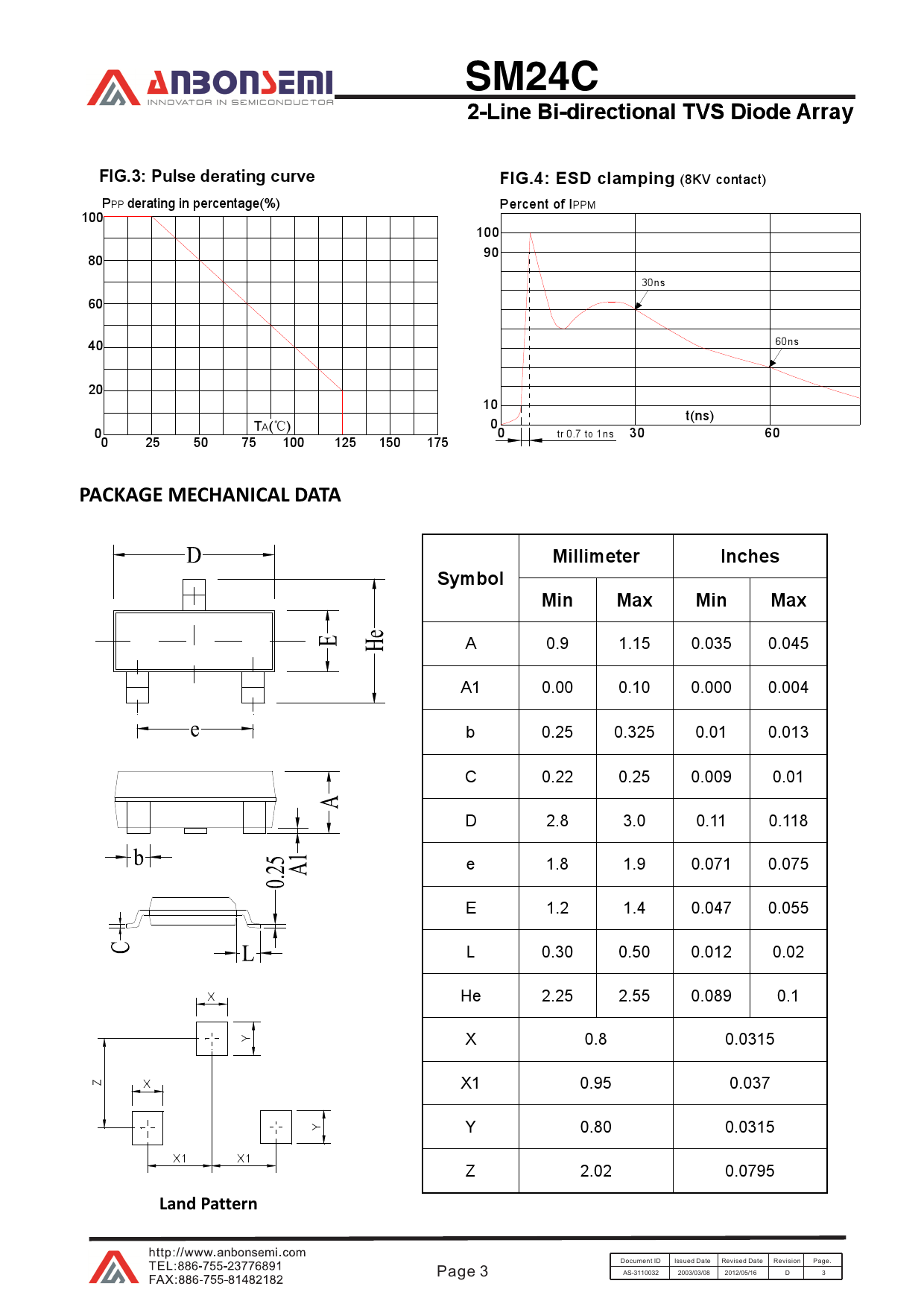SM24C_（AnBon(安邦)）SM24C中文资料_价格_PDF手册-立创电子商城