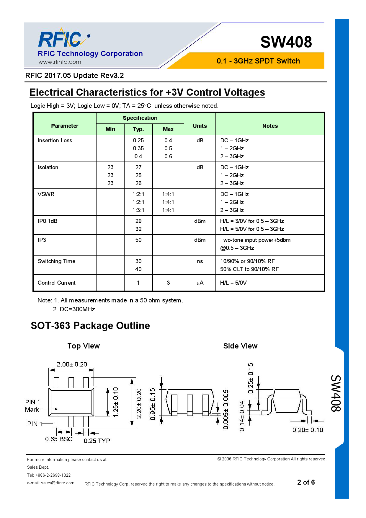 SW408_（RFIC(台湾朗弗)）SW408中文资料_价格_PDF手册-立创电子商城