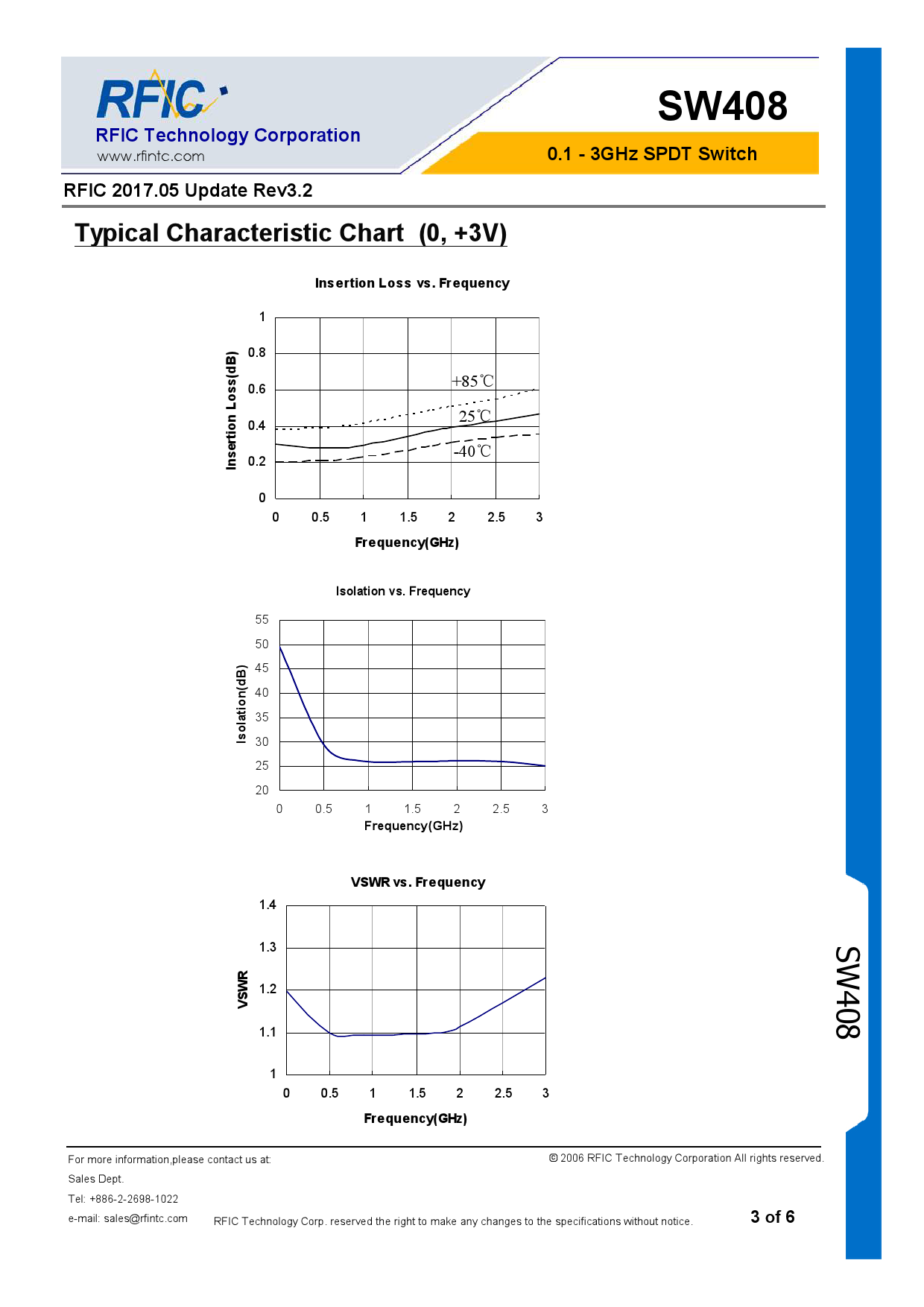 SW408_（RFIC(台湾朗弗)）SW408中文资料_价格_PDF手册-立创电子商城
