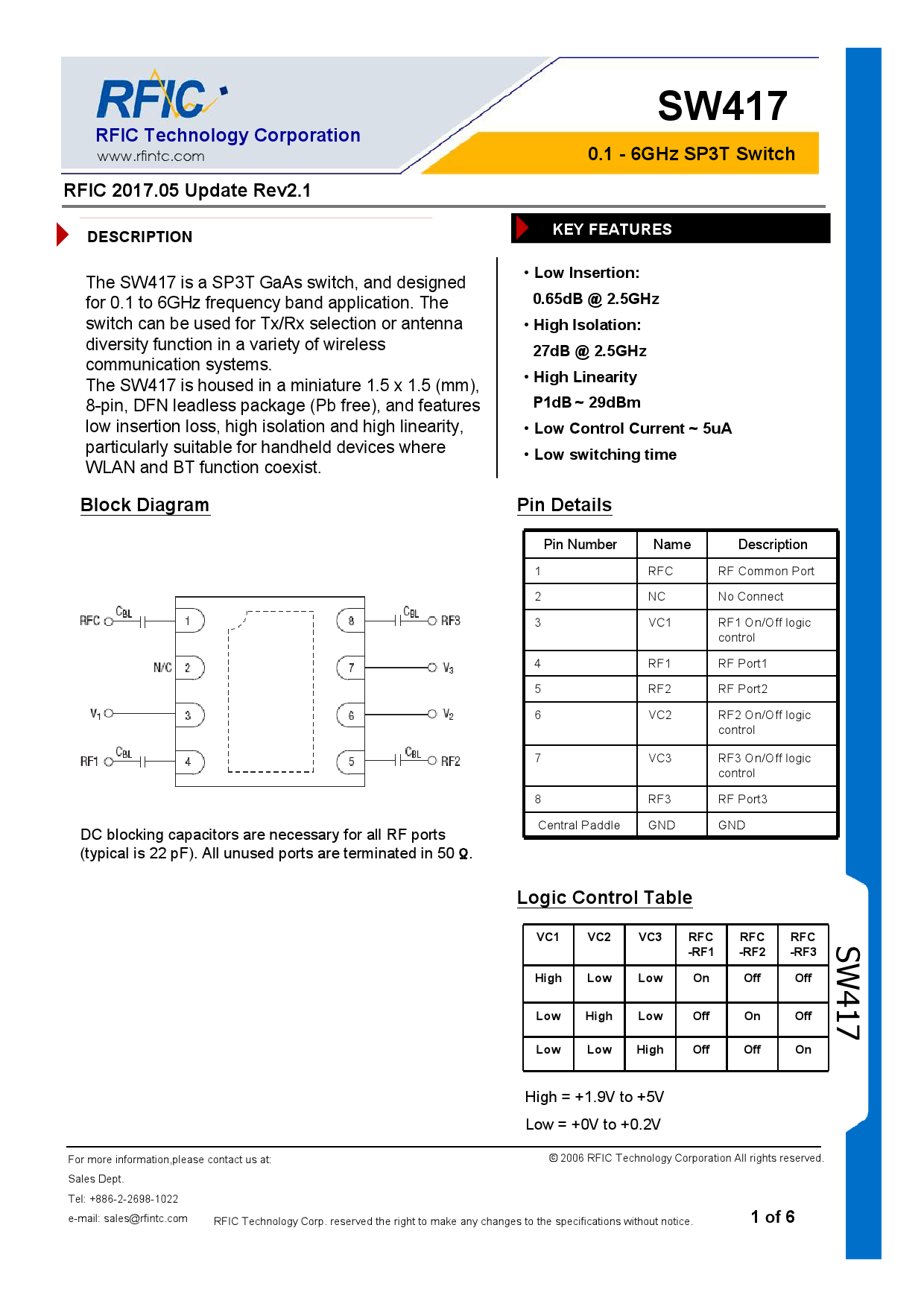 SW417_（RFIC(台湾朗弗)）SW417中文资料_价格_PDF手册-立创电子商城