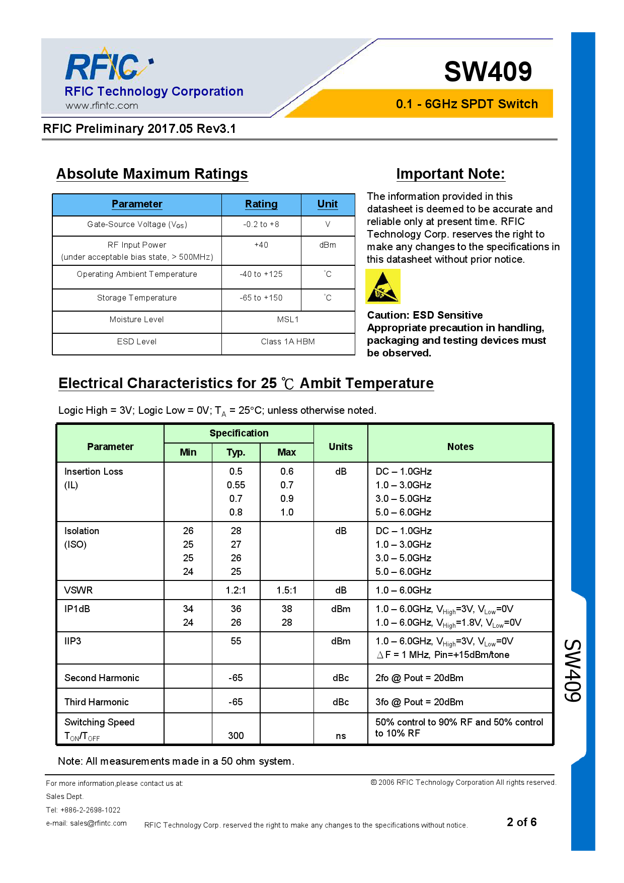 SW409_（RFIC(台湾朗弗)）SW409中文资料_价格_PDF手册-立创电子商城
