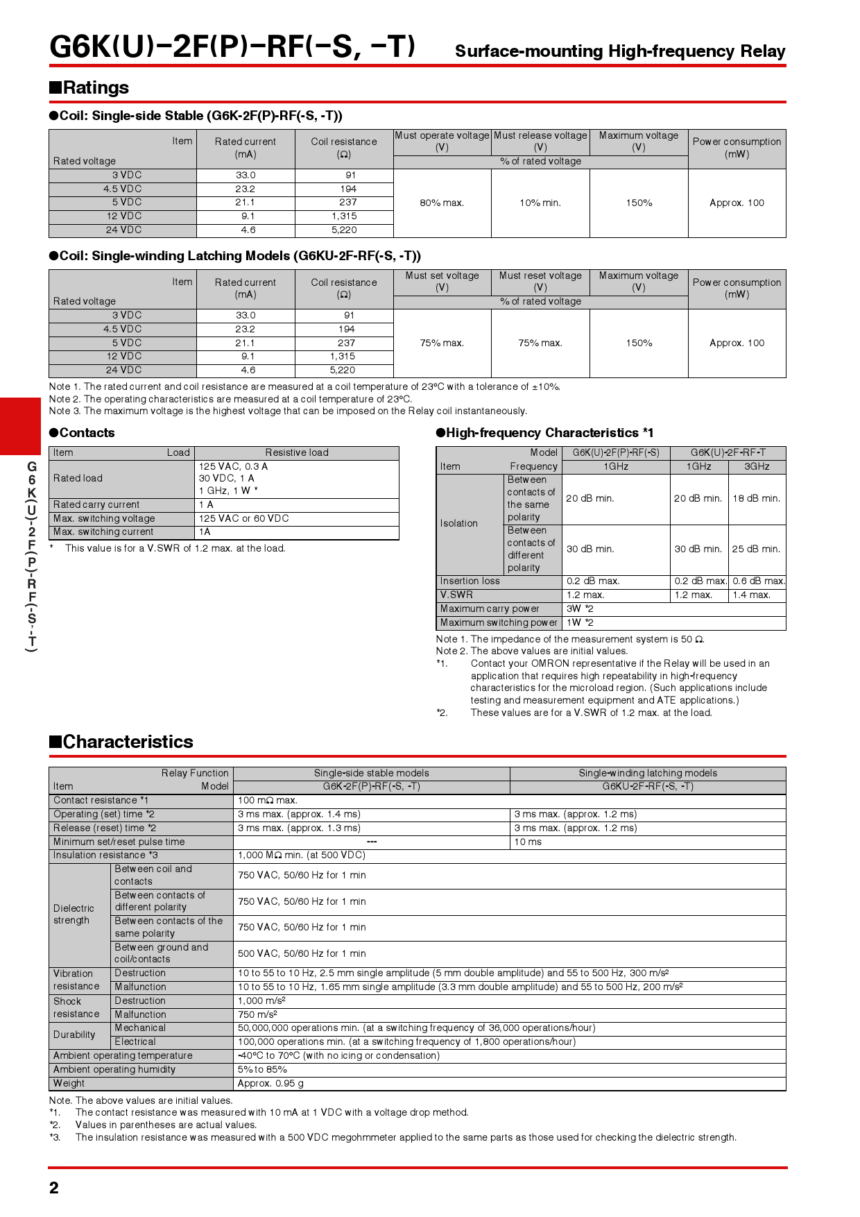 G6K-2F-RF DC5_（OMRON(欧姆龙)）G6K-2F-RF DC5中文资料_价格_PDF手册-立创电子商城