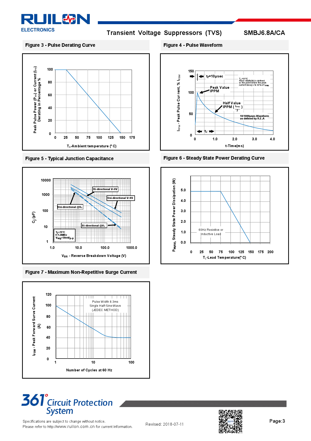 SMBJ6.8CA_（RUILON(瑞隆源)）SMBJ6.8CA中文资料_价格_PDF手册-立创电子商城