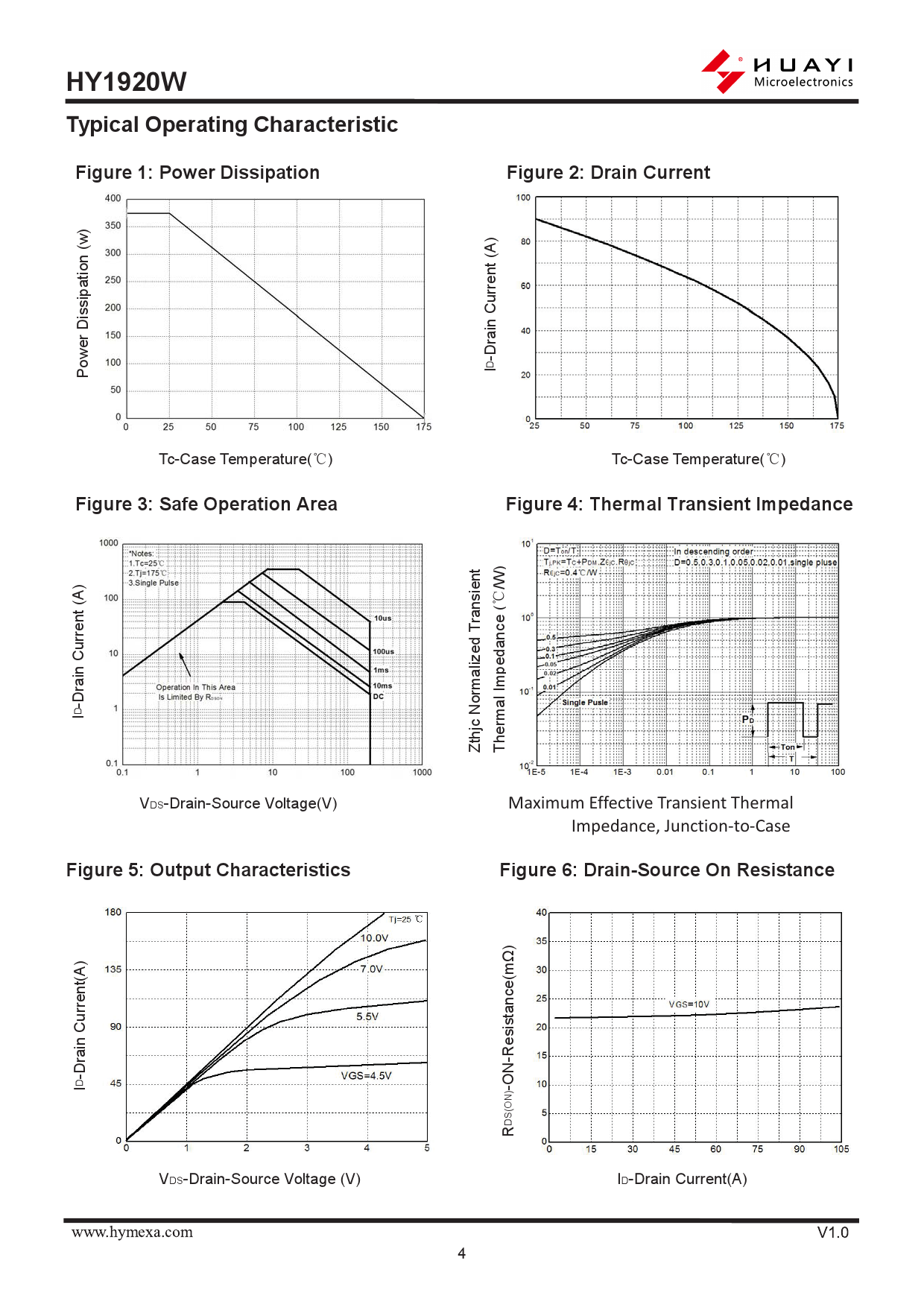HY1920W_（HUAYI(华羿微)）HY1920W中文资料_价格_PDF手册-立创电子商城