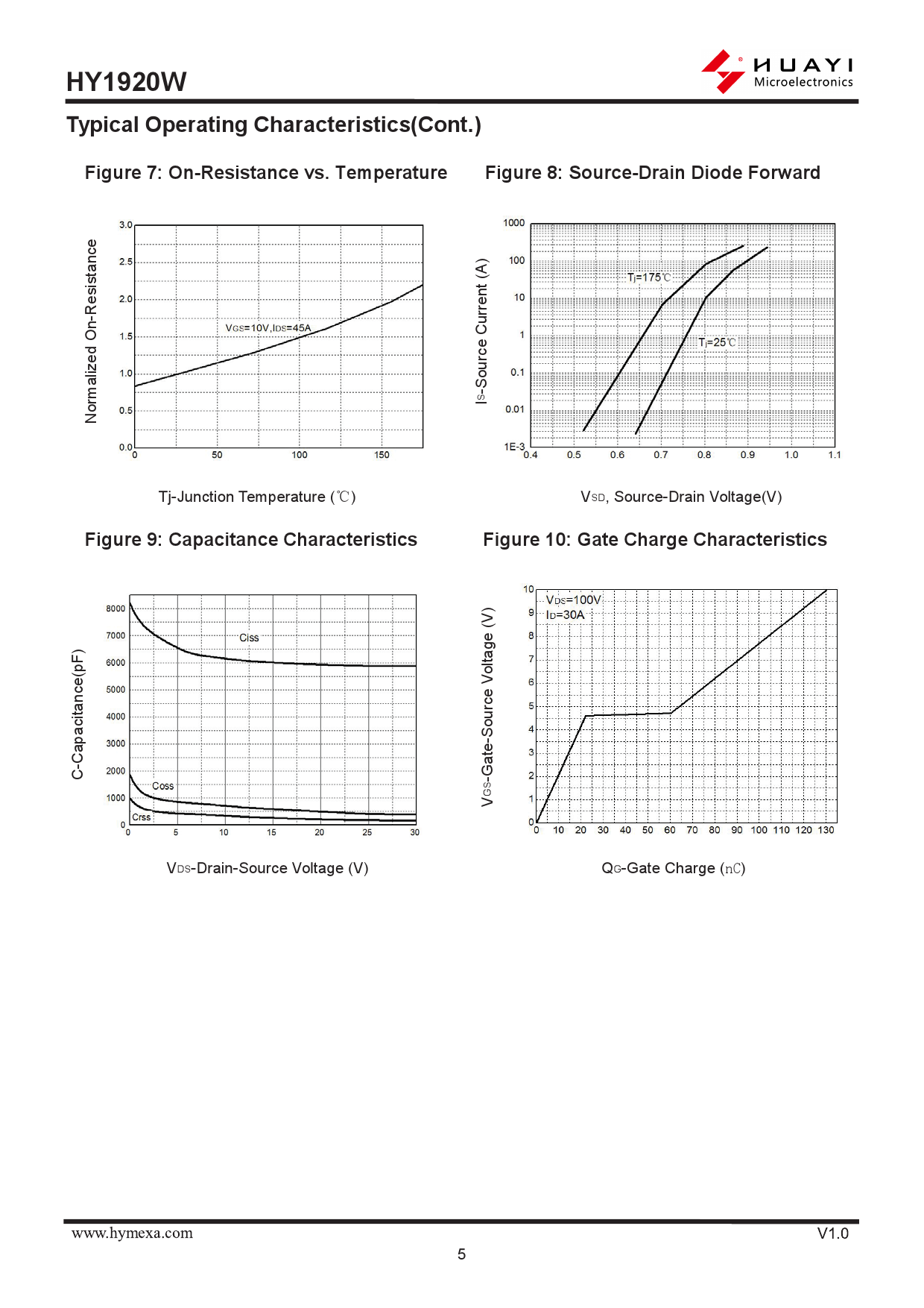 HY1920W_（HUAYI(华羿微)）HY1920W中文资料_价格_PDF手册-立创电子商城