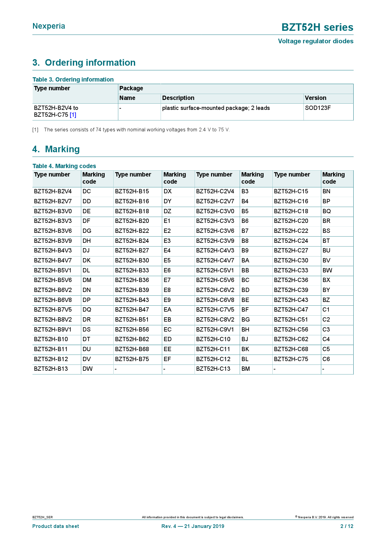 BZT52H-C27,115_（Nexperia(安世)）BZT52H-C27,115中文资料_价格_PDF手册-立创电子商城