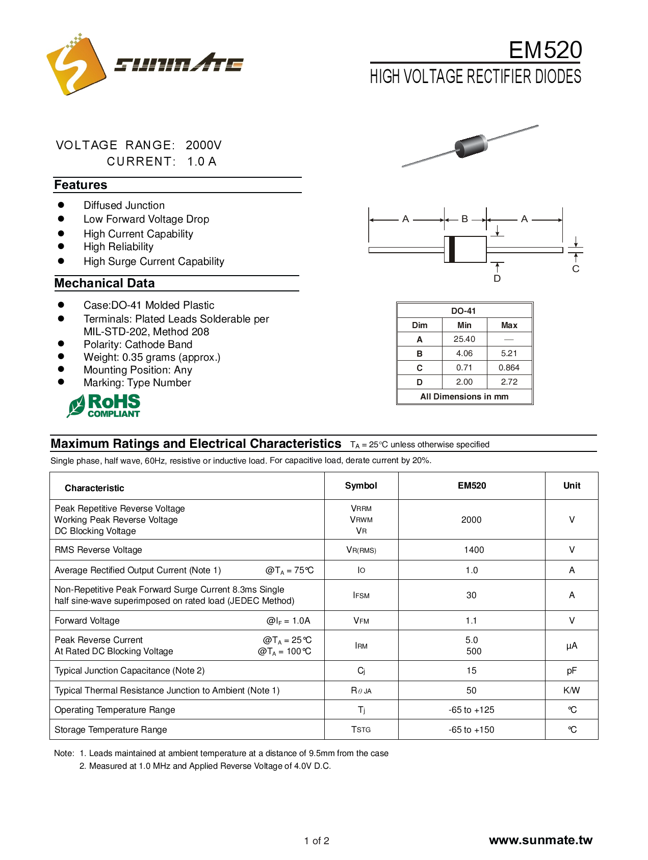 EM520_（SUNMATE(森美特)）EM520中文资料_价格_PDF手册-立创电子商城