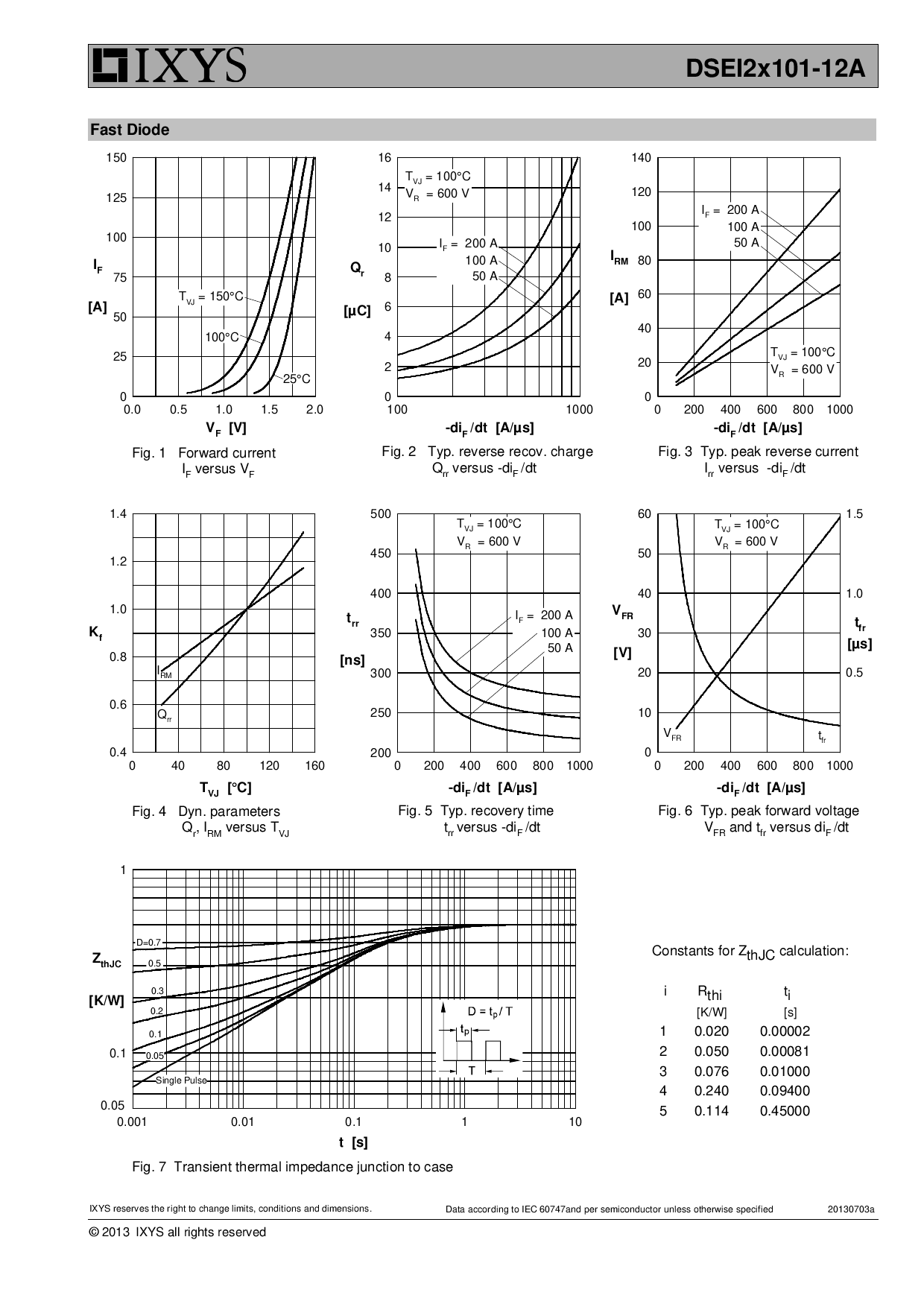 DSEI2X101-12A_（IXYS）DSEI2X101-12A中文资料_价格_PDF手册-立创电子商城