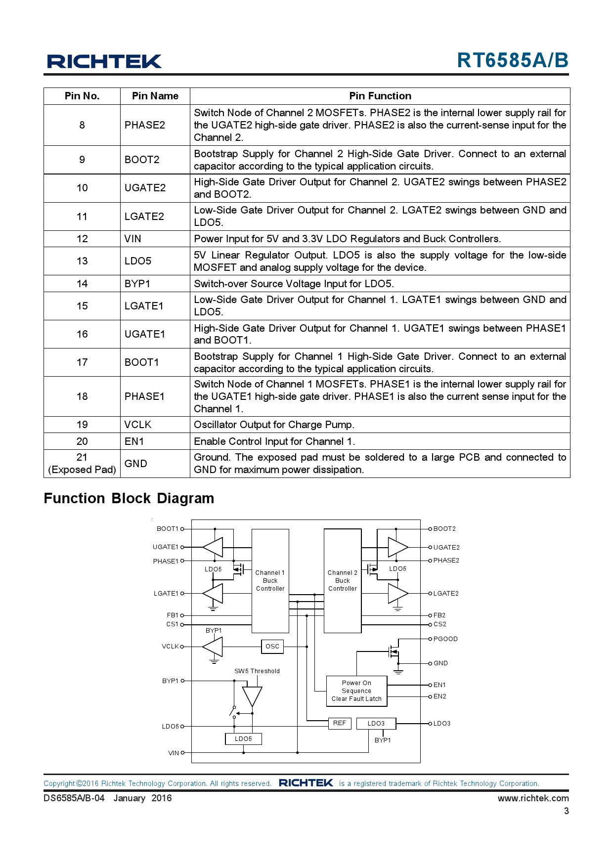 RT6585BGQW_（RICHTEK(台湾立锜)）RT6585BGQW中文资料_价格_PDF手册-立创电子商城