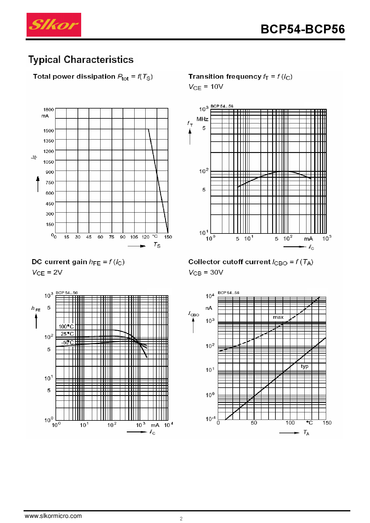 BCP56-16_（Slkor(萨科微)）BCP56-16中文资料_价格_PDF手册-立创电子商城