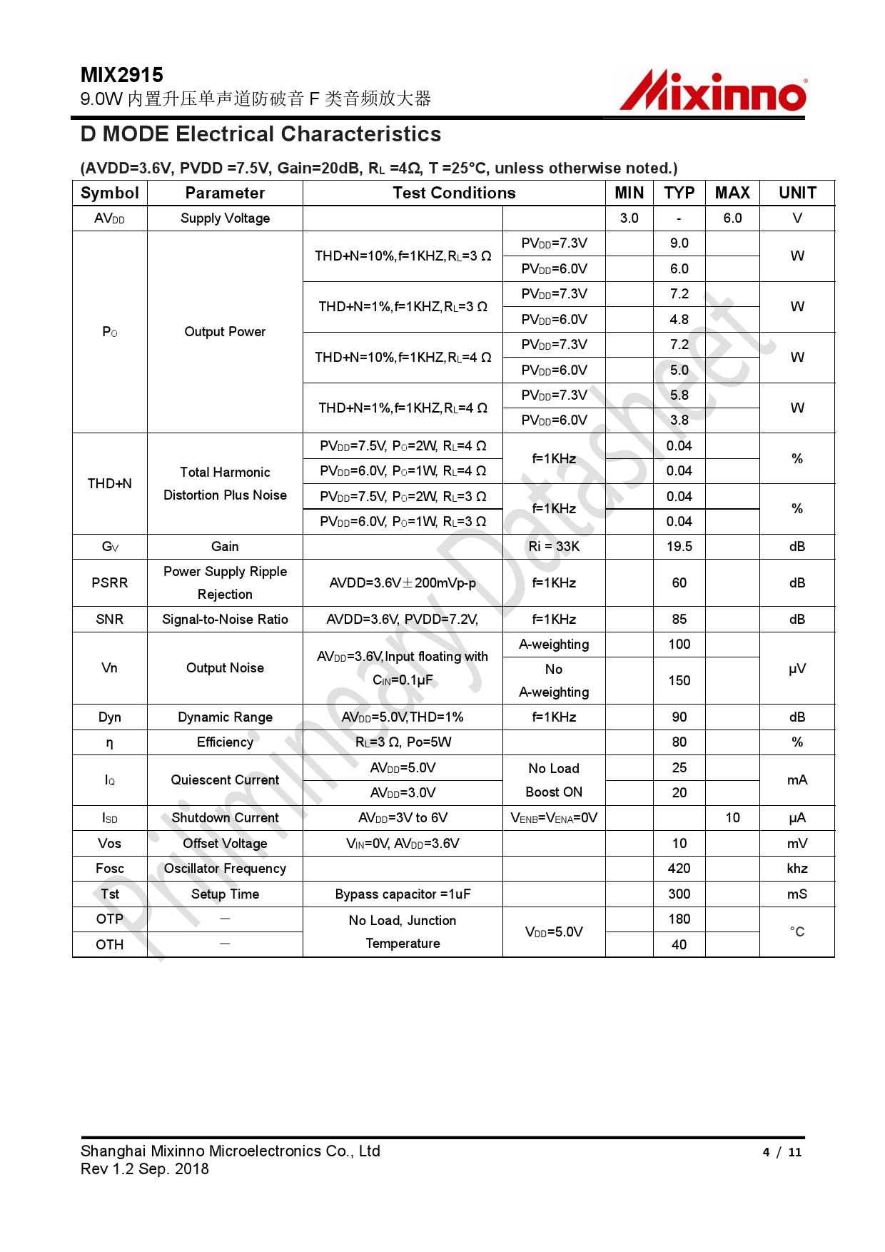 MIX2915_（MIXINNO(矽诺微)）MIX2915中文资料_价格_PDF手册-立创电子商城