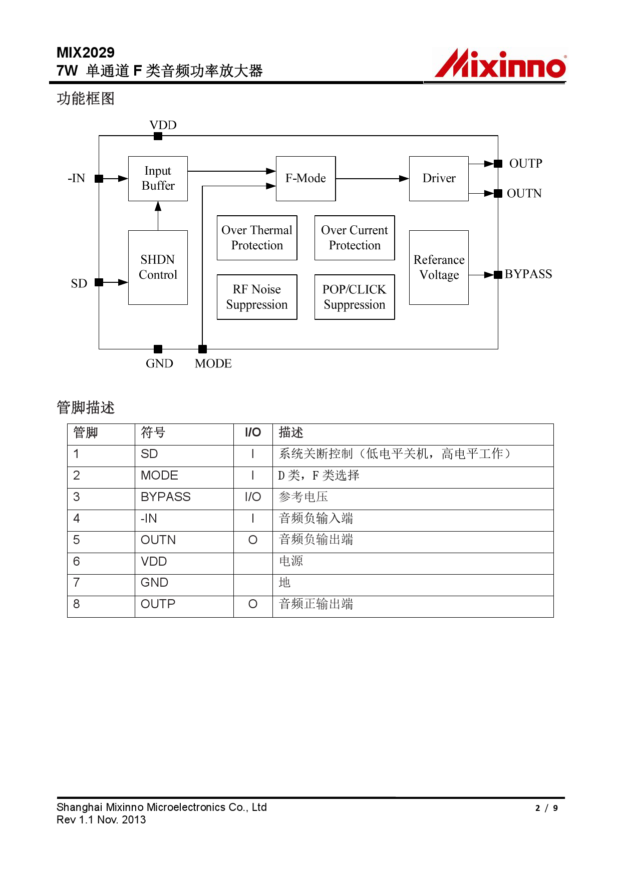 MIX2029_（MIXINNO(矽诺微)）MIX2029中文资料_价格_PDF手册-立创电子商城