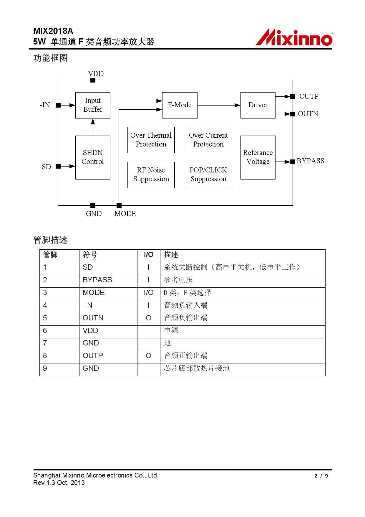 MIX2018A_（MIXINNO(矽诺微)）MIX2018A中文资料_价格_PDF手册-立创电子商城