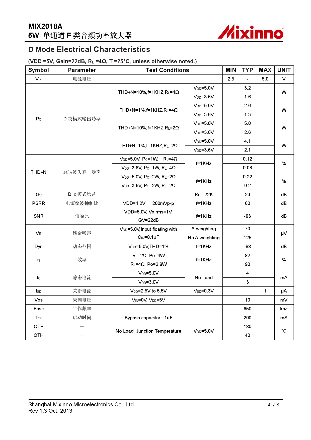 MIX2018A_（MIXINNO(矽诺微)）MIX2018A中文资料_价格_PDF手册-立创电子商城