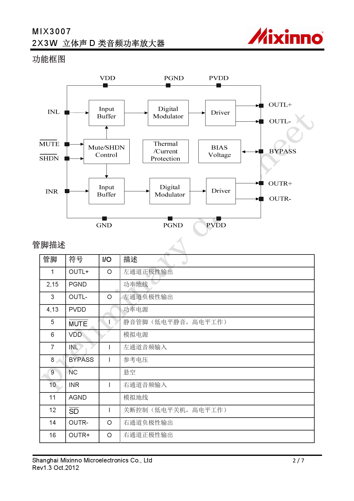 MIX3007_（MIXINNO(矽诺微)）MIX3007中文资料_价格_PDF手册-立创电子商城