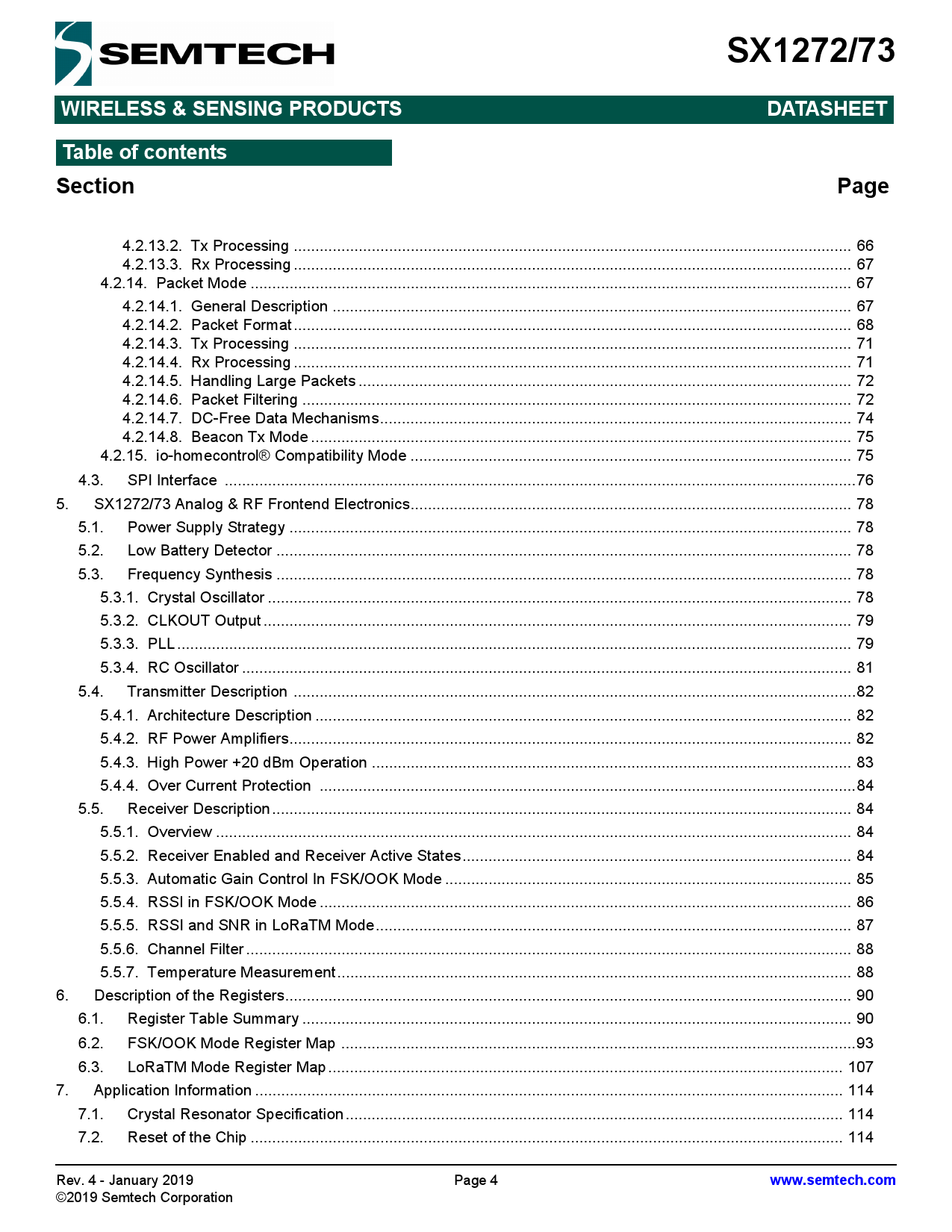 SX1272IMLTRT_（SEMTECH）SX1272IMLTRT中文资料_价格_PDF手册-立创电子商城