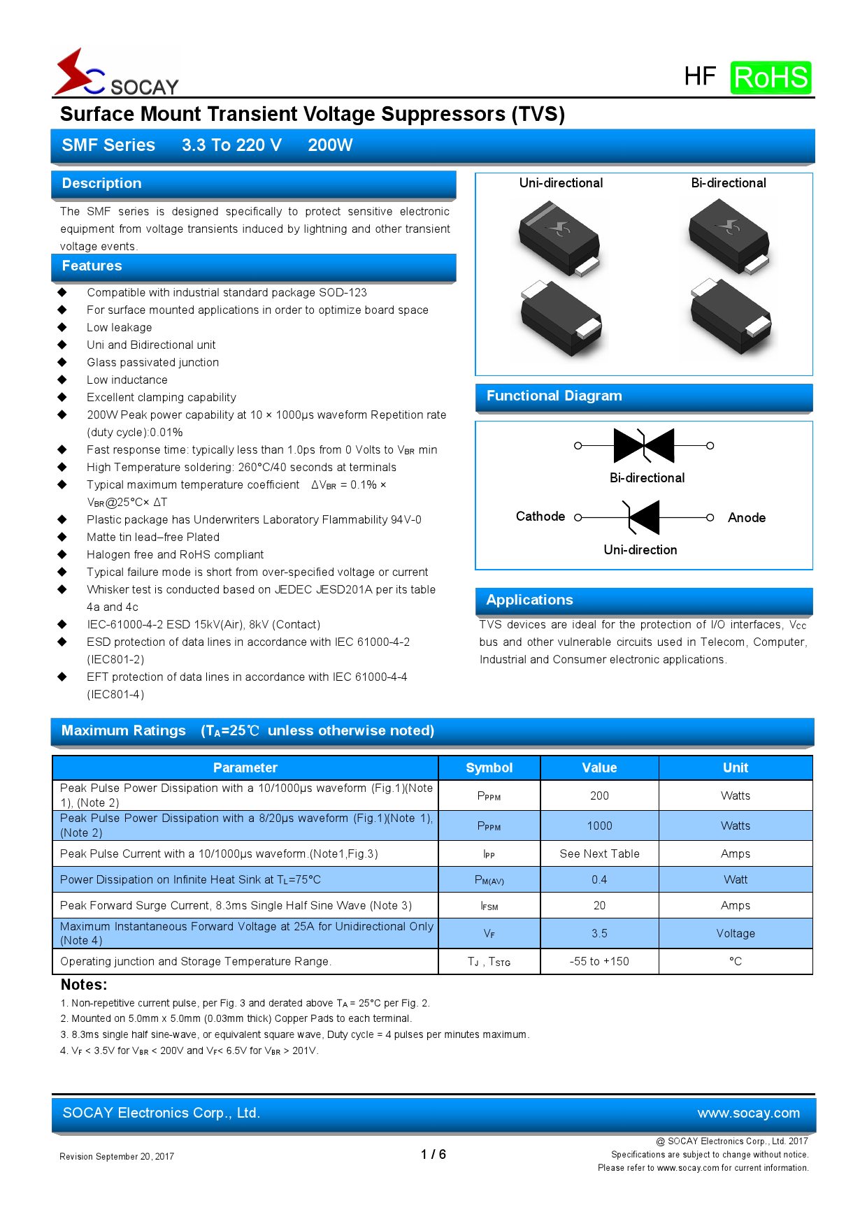 SMF100A_（SOCAY(硕凯)）SMF100A中文资料_价格_PDF手册-立创电子商城