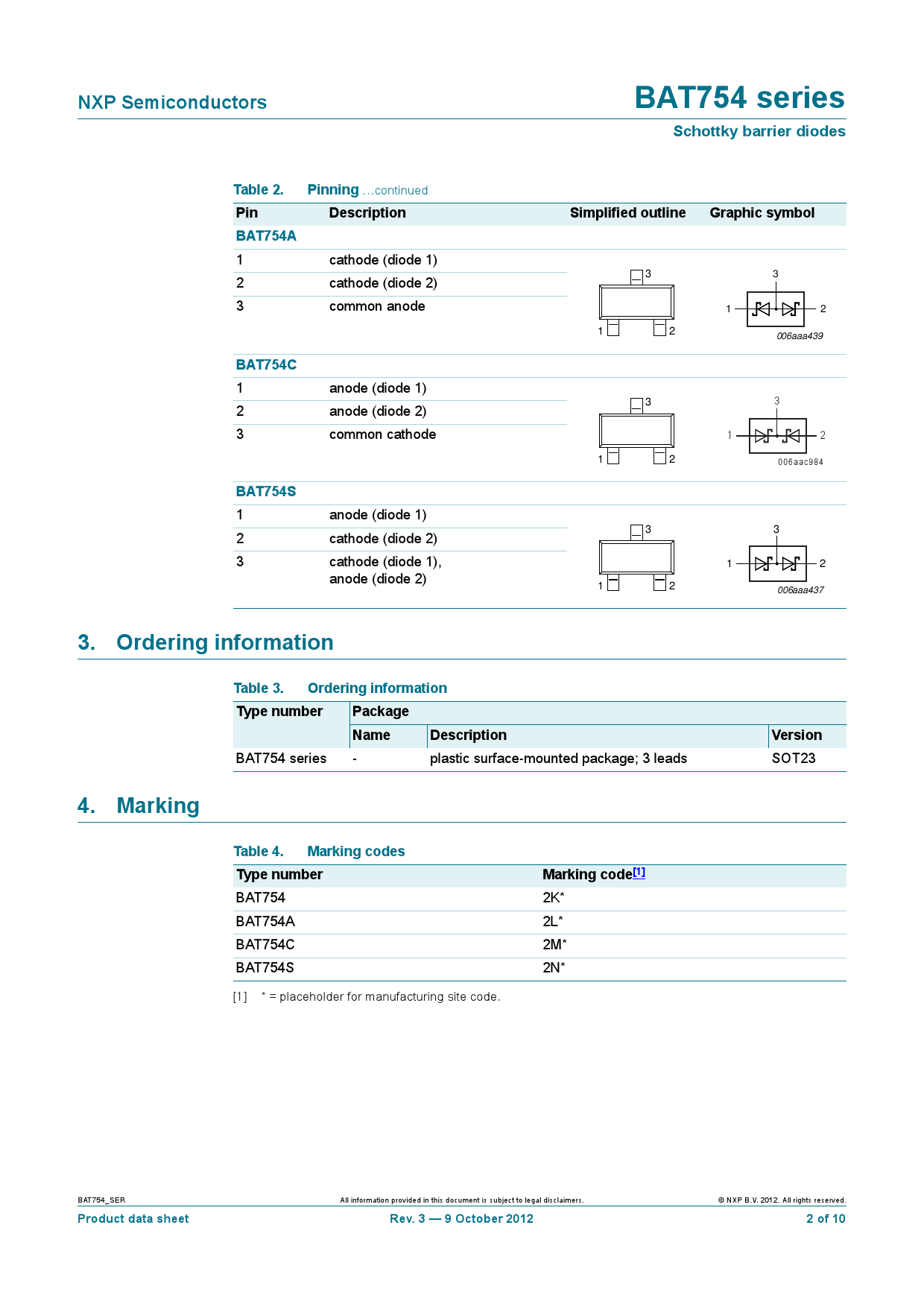 BAT754S,215_（Nexperia(安世)）BAT754S,215中文资料_价格_PDF手册-立创电子商城