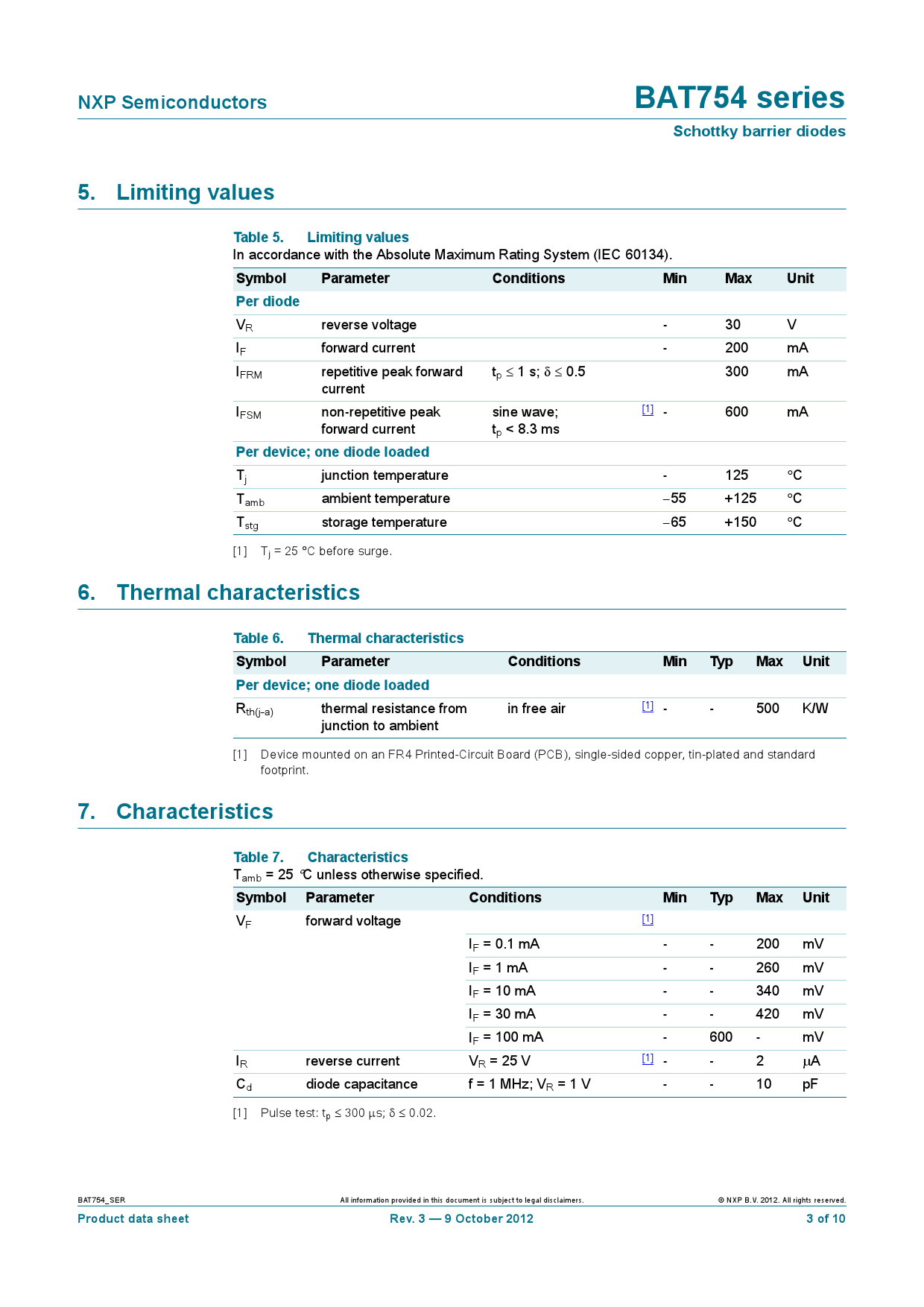 BAT754S,215_（Nexperia(安世)）BAT754S,215中文资料_价格_PDF手册-立创电子商城