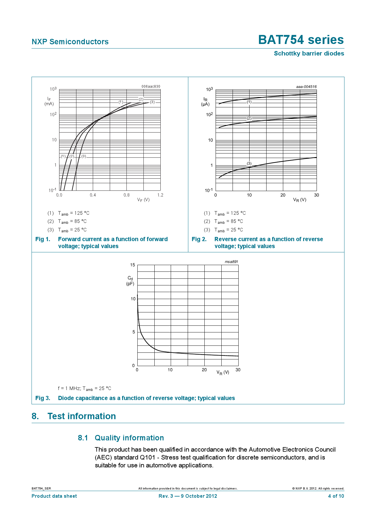 BAT754S,215_（Nexperia(安世)）BAT754S,215中文资料_价格_PDF手册-立创电子商城