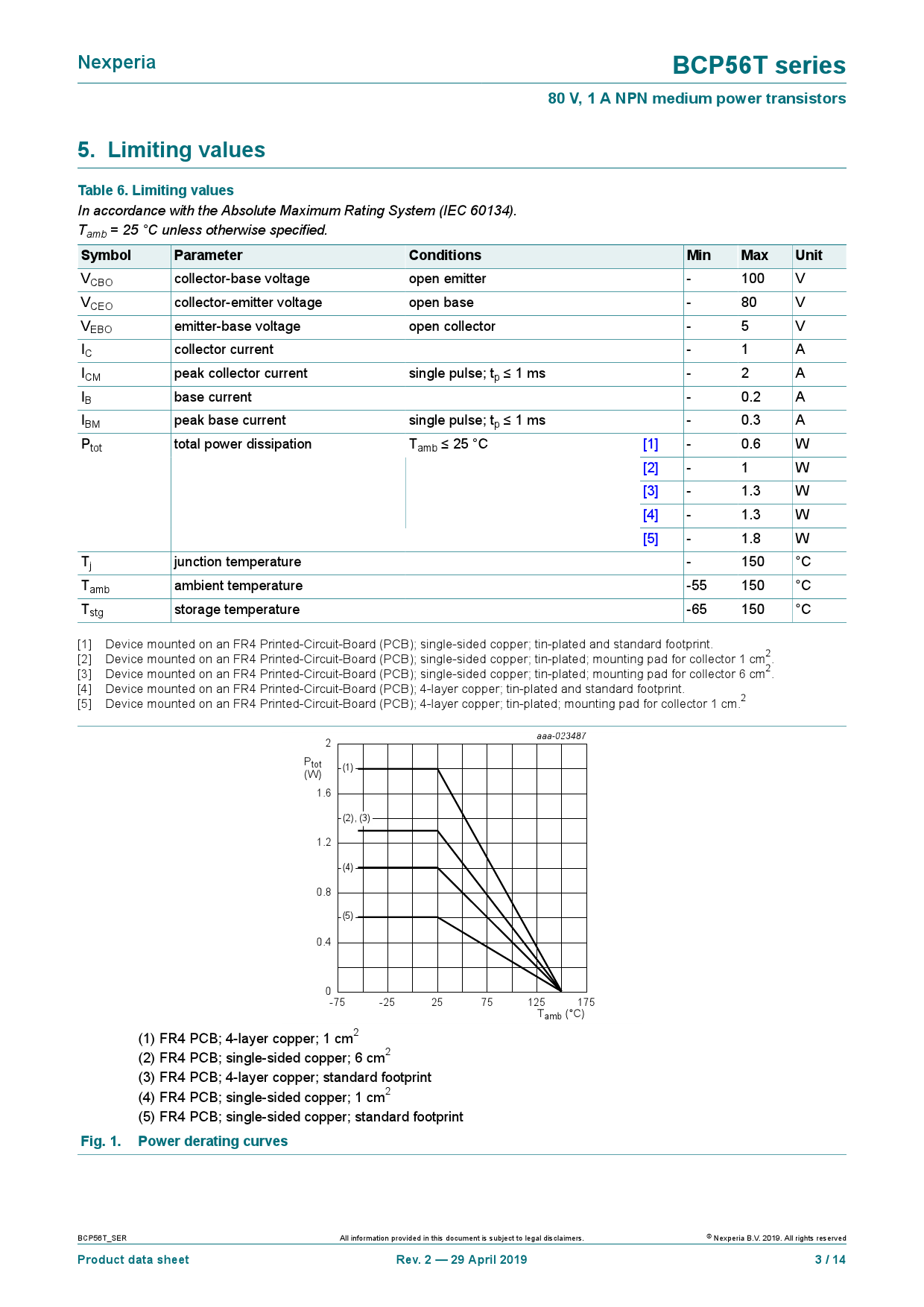 BCP56-16TX_（Nexperia(安世)）BCP56-16TX中文资料_价格_PDF手册-立创电子商城