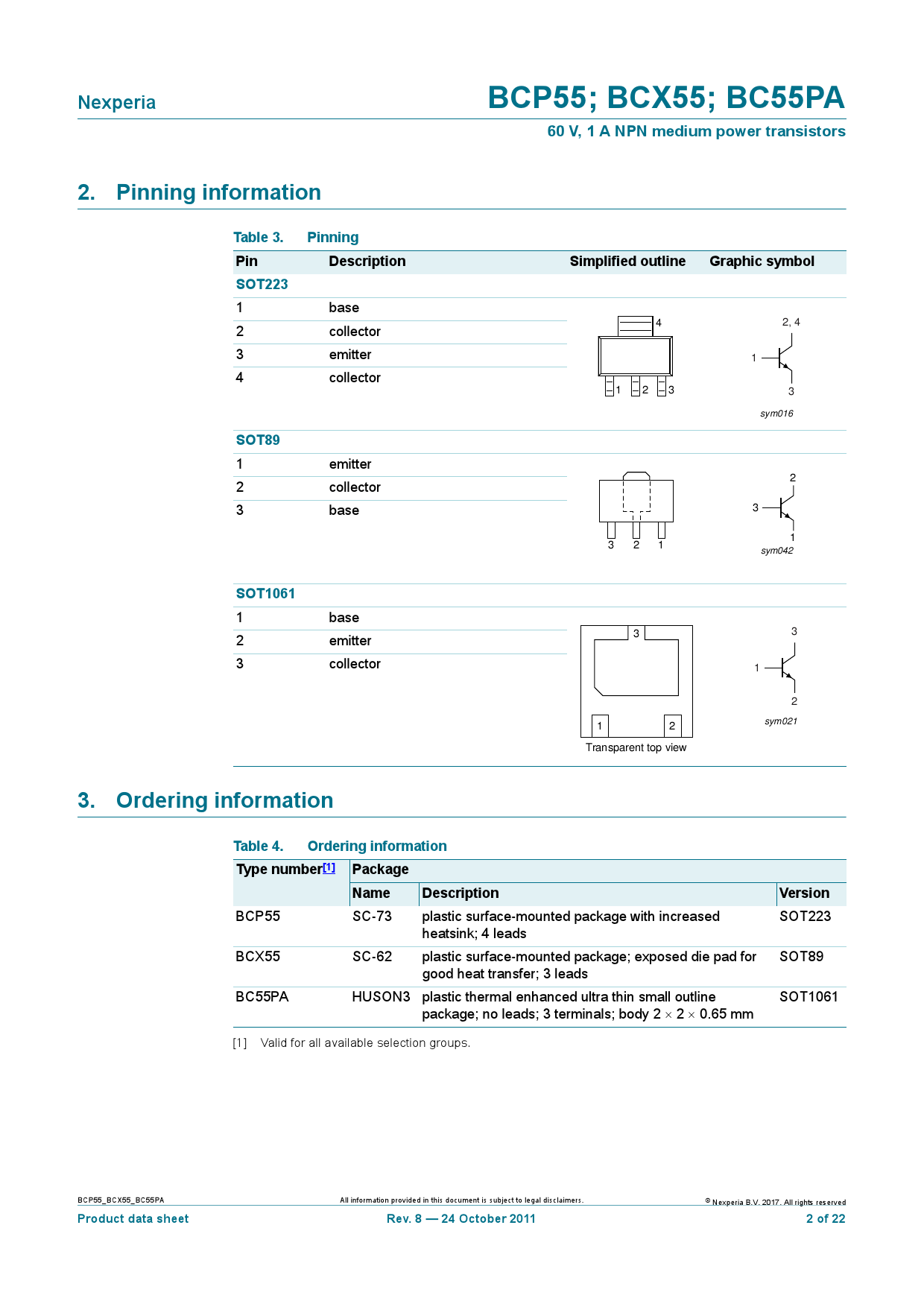 BCX55-10,115_（Nexperia(安世)）BCX55-10,115中文资料_价格_PDF手册-立创电子商城