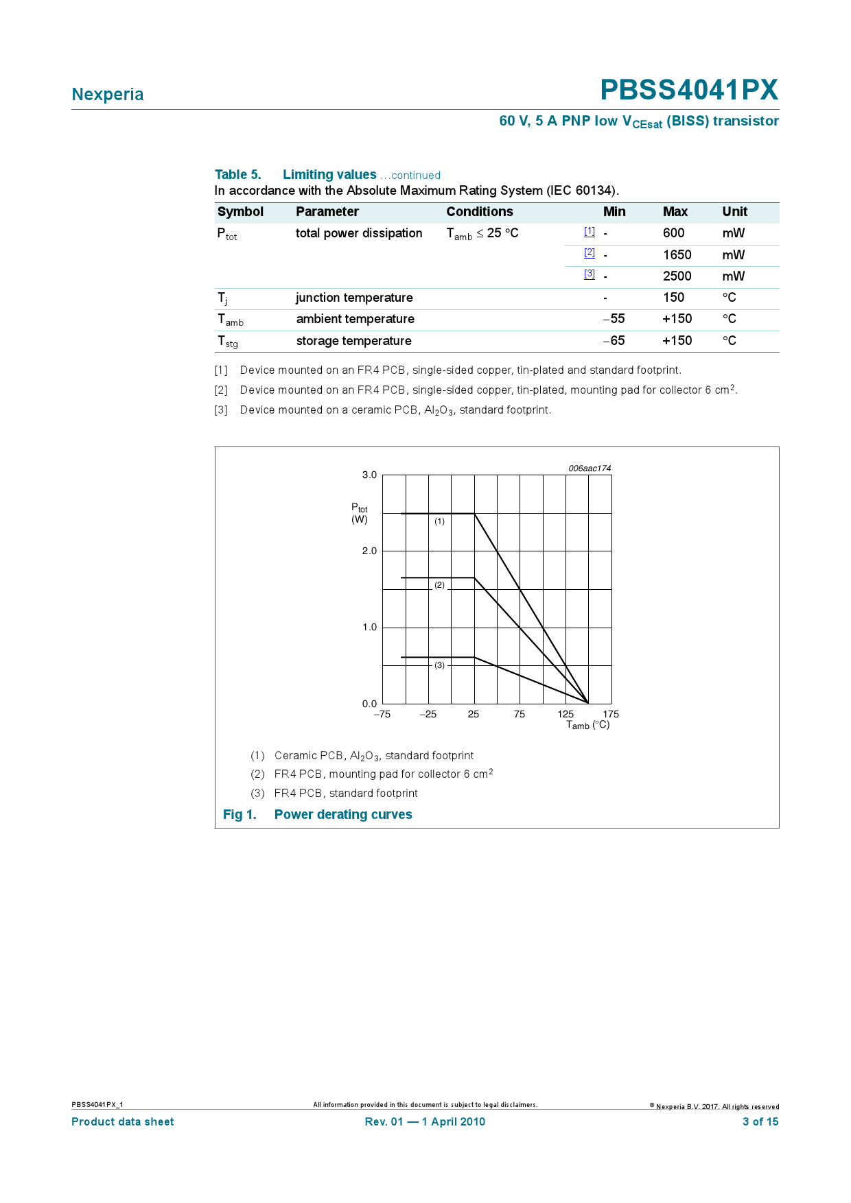 PBSS4041PX,115_（Nexperia(安世)）PBSS4041PX,115中文资料_价格_PDF手册-立创电子商城