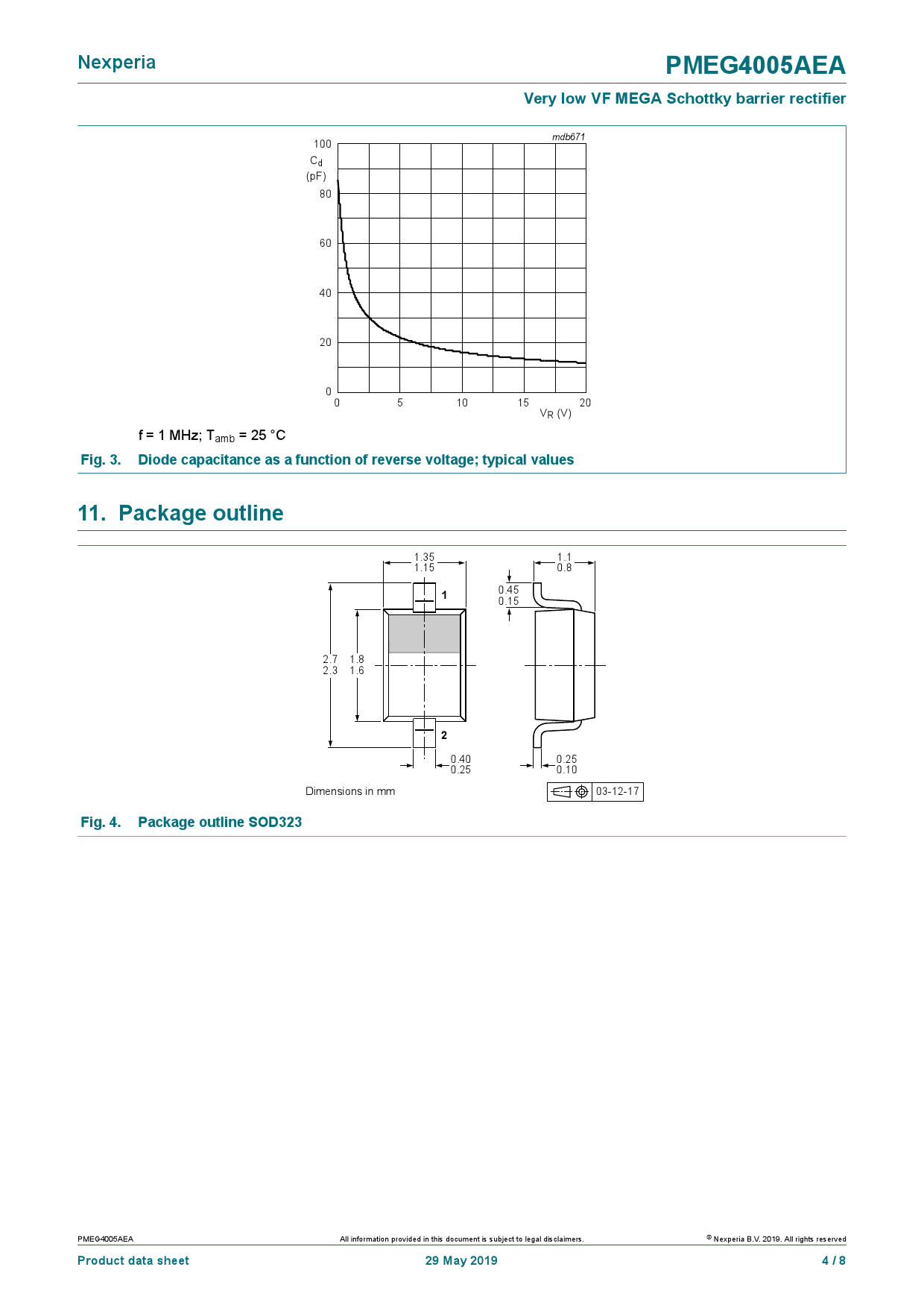 PMEG4005AEA,115_（Nexperia(安世)）PMEG4005AEA,115中文资料_价格_PDF手册-立创电子商城