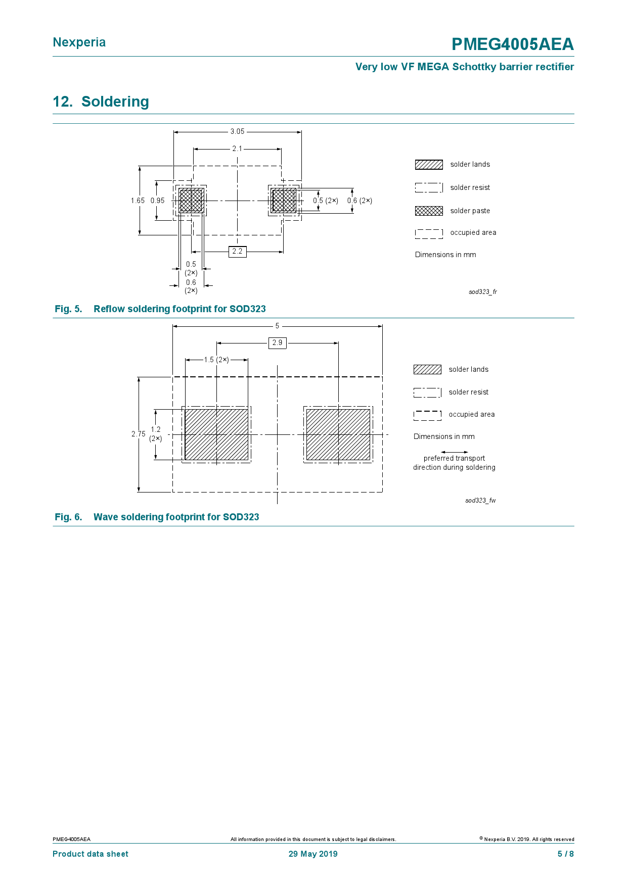 PMEG4005AEA,115_（Nexperia(安世)）PMEG4005AEA,115中文资料_价格_PDF手册-立创电子商城