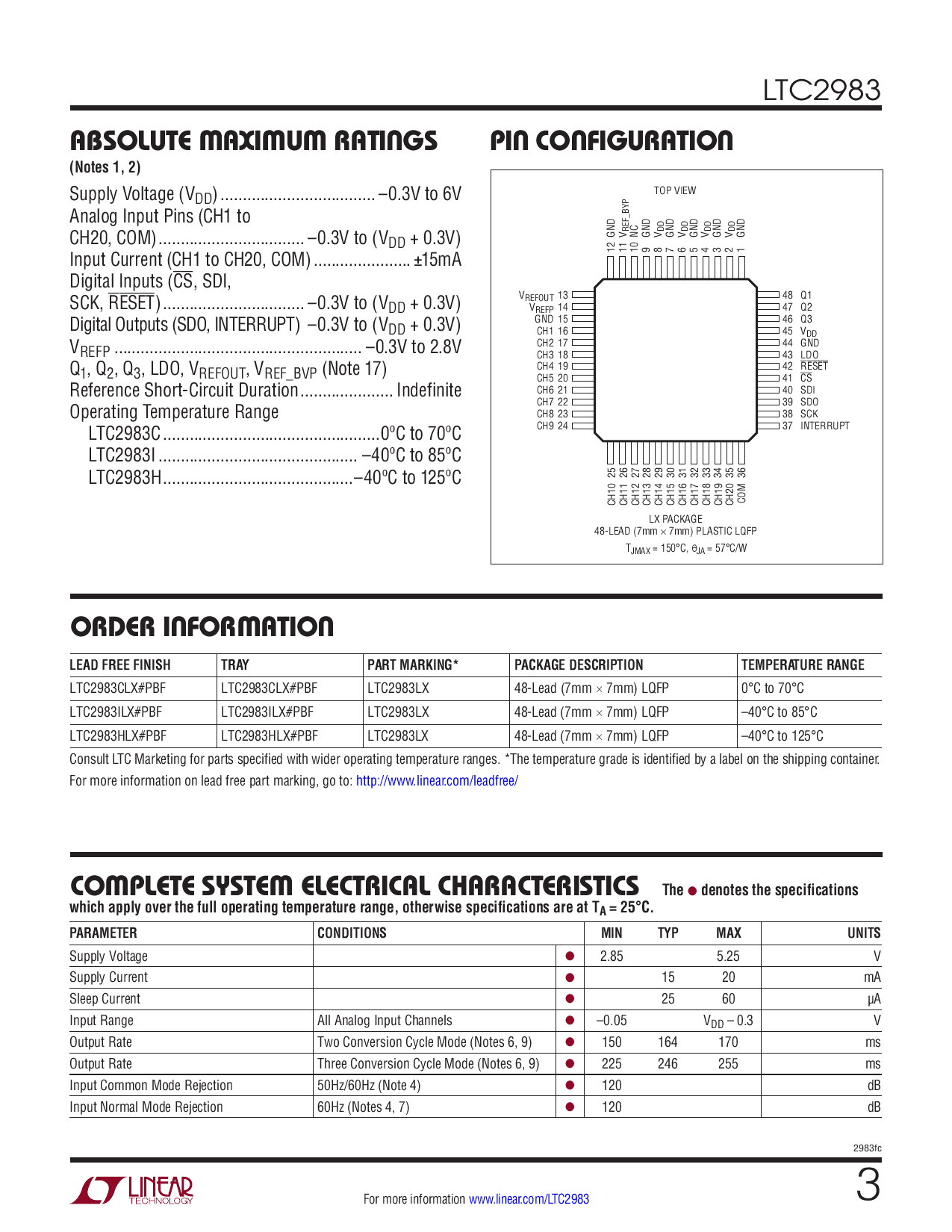 LTC2983ILX#PBF_（ADI(亚德诺)/LINEAR）LTC2983ILX#PBF中文资料_价格_PDF手册-立创电子商城