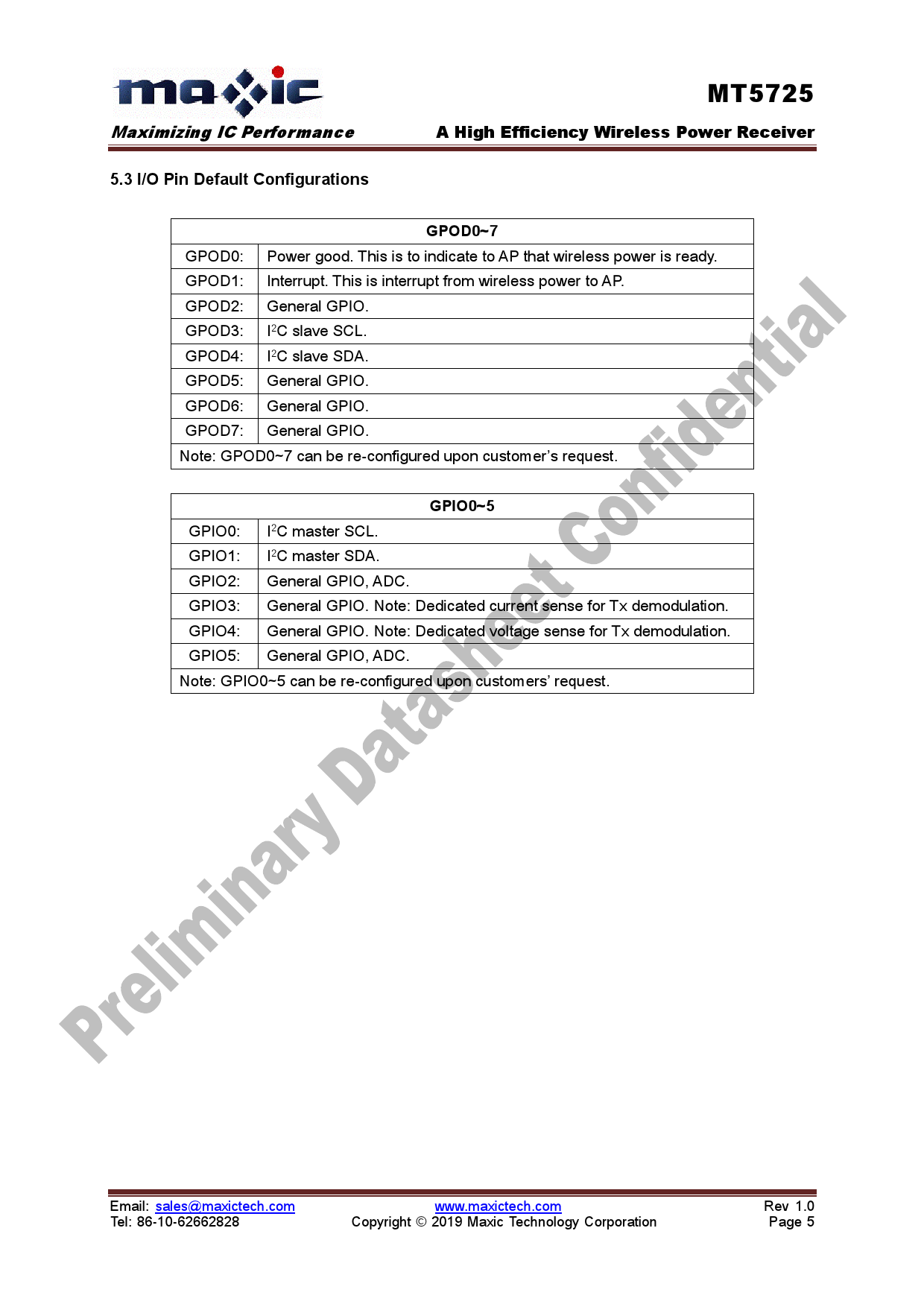 MT5725_（MAXIC(美芯晟)）MT5725中文资料_价格_PDF手册-立创电子商城