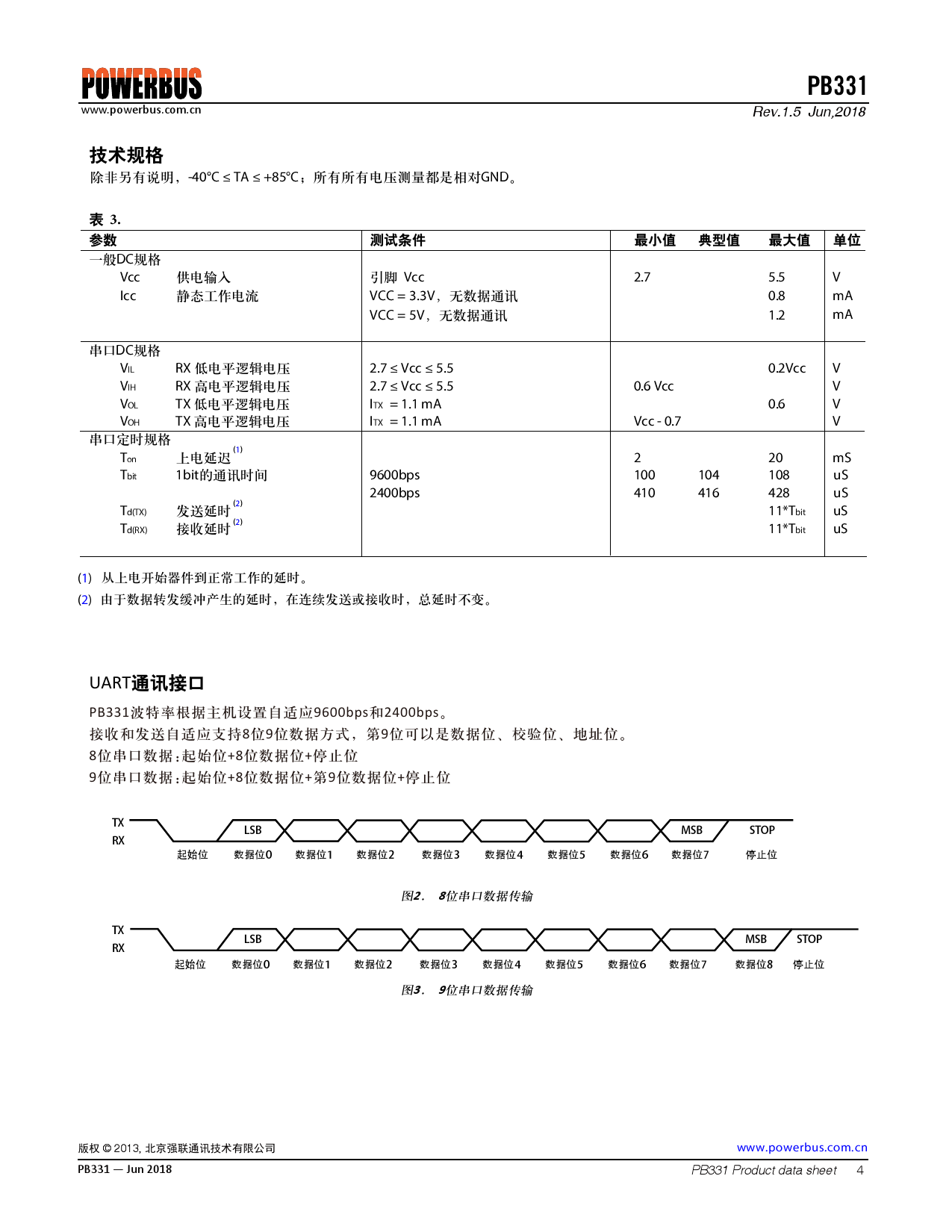 PB331_（POWERBUS(强联通讯)）PB331中文资料_价格_PDF手册-立创电子商城