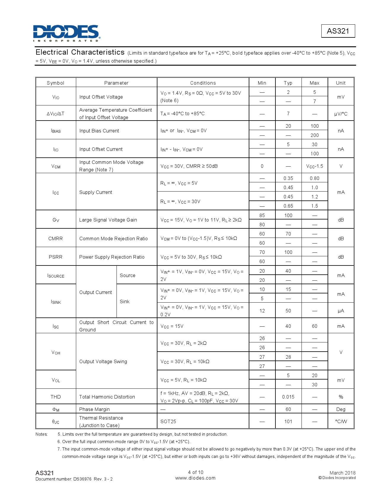 AS321KTR-E1_（DIODES(美台)）AS321KTR-E1中文资料_价格_PDF手册-立创电子商城