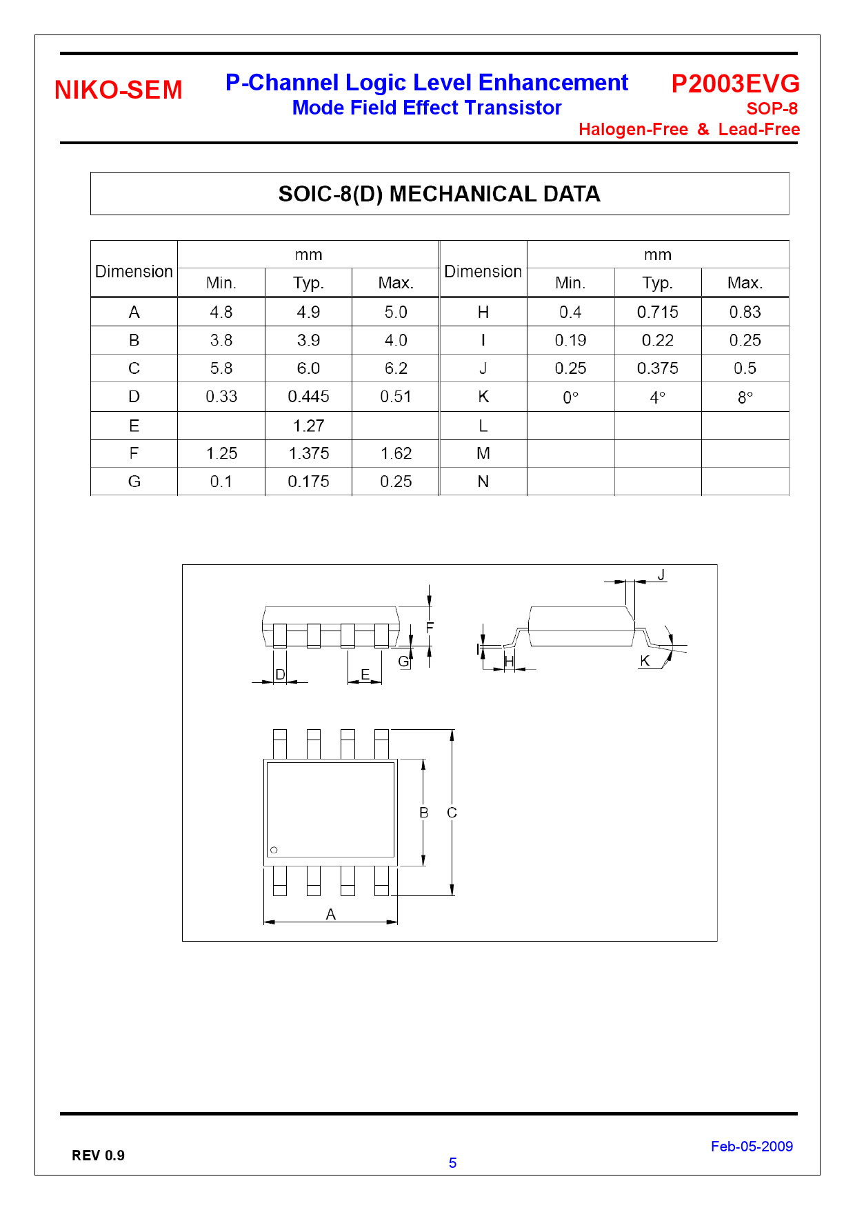 P2003EVG_（NIKO-SEM(尼克森)）P2003EVG中文资料_价格_PDF手册-立创电子商城