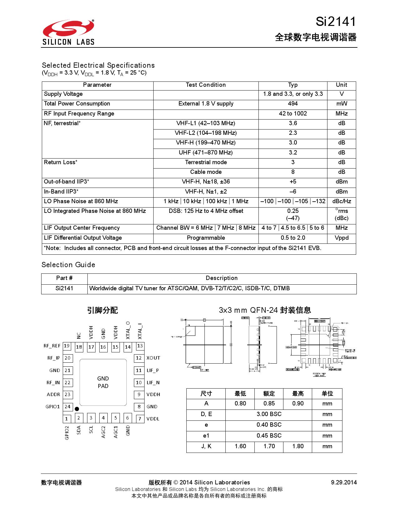 SI2141-A10-GM_（SILICON LABS(芯科)）SI2141-A10-GM中文资料_价格_PDF手册-立创电子商城
