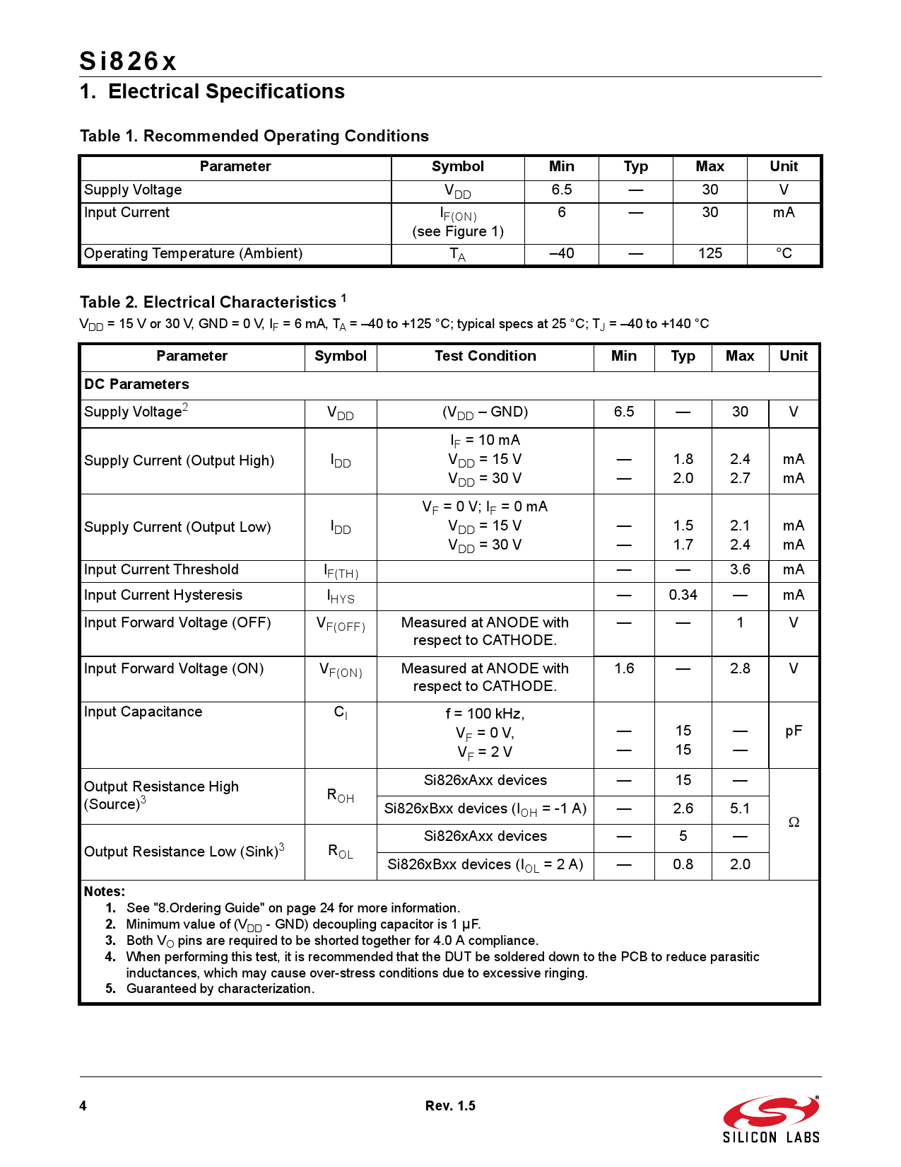 SI8261BCC-C-IP_（SILICON LABS(芯科)）SI8261BCC-C-IP中文资料_价格_PDF手册-立创电子商城