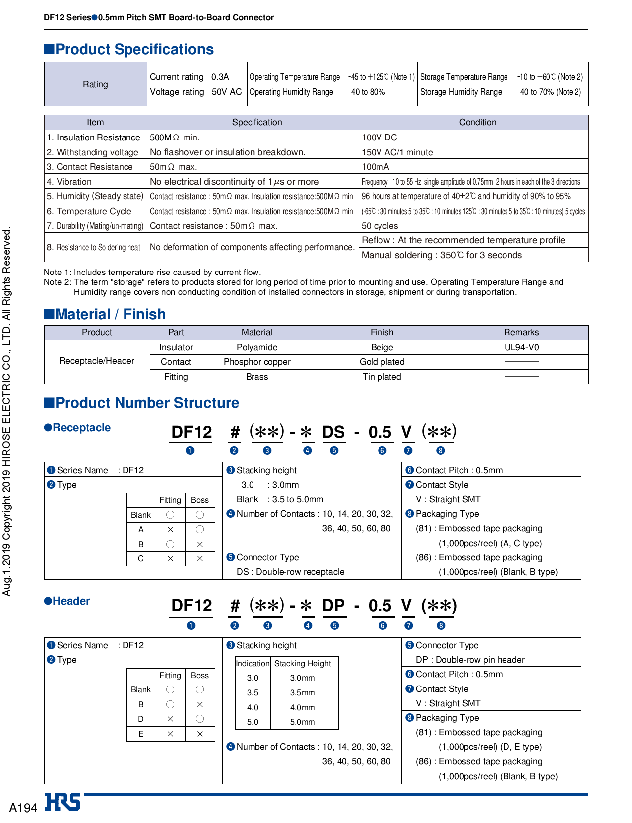 DF12-40DS-0.5V(86)_（HRS(广濑)）DF12-40DS-0.5V(86)中文资料_价格_PDF手册-立创电子商城