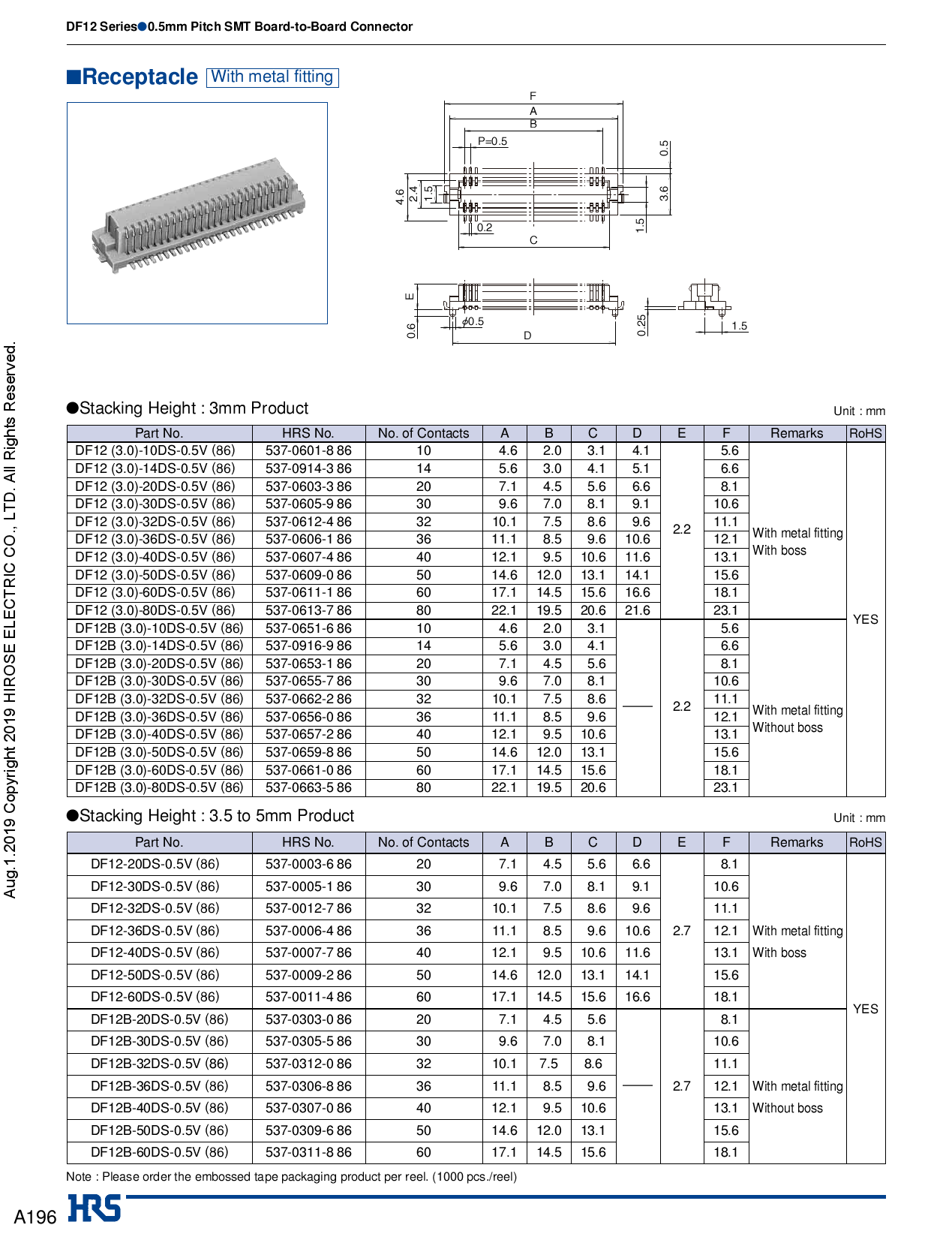 DF12-40DS-0.5V(86)_（HRS(广濑)）DF12-40DS-0.5V(86)中文资料_价格_PDF手册-立创电子商城