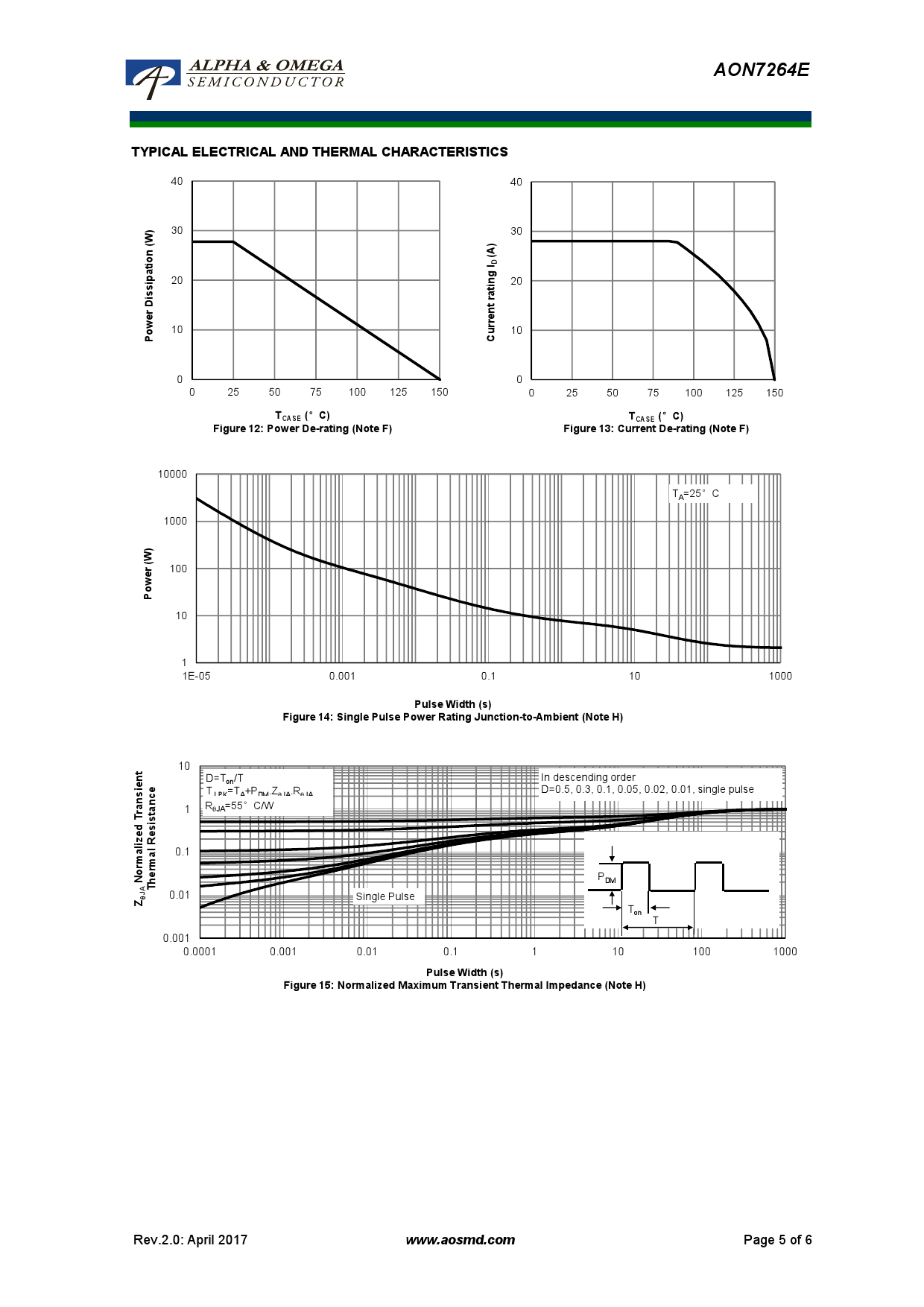 AON7264E_（AOS）AON7264E中文资料_价格_PDF手册-立创电子商城