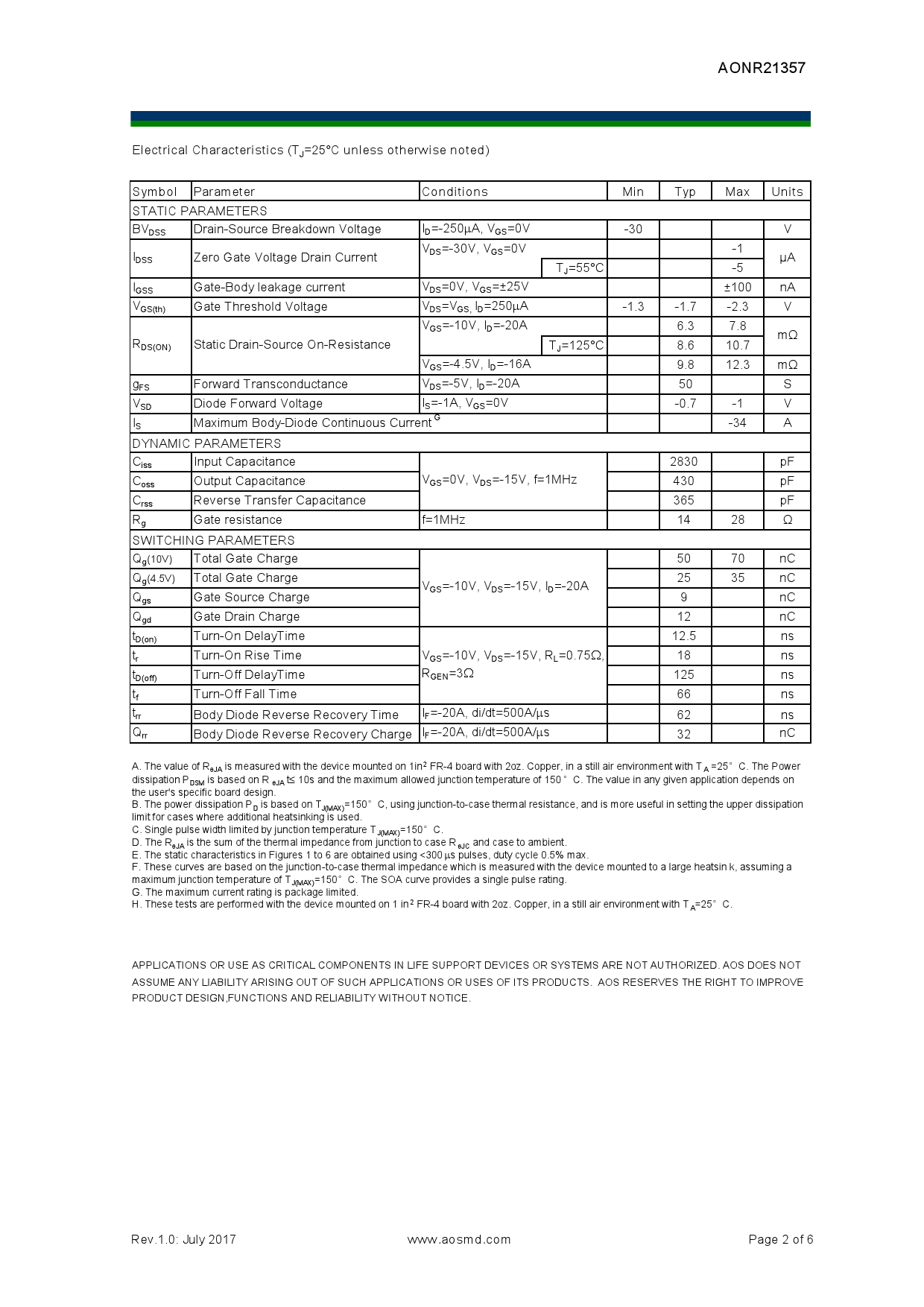 AONR21357_（AOS）AONR21357中文资料_价格_PDF手册-立创电子商城