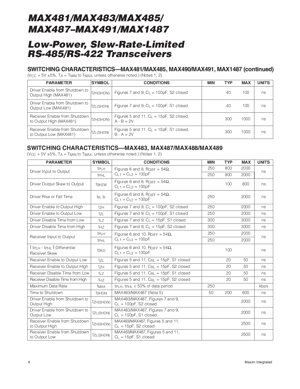 MAX490ESA+_（MAXIM(美信)）MAX490ESA+中文资料_价格_PDF手册-立创电子商城