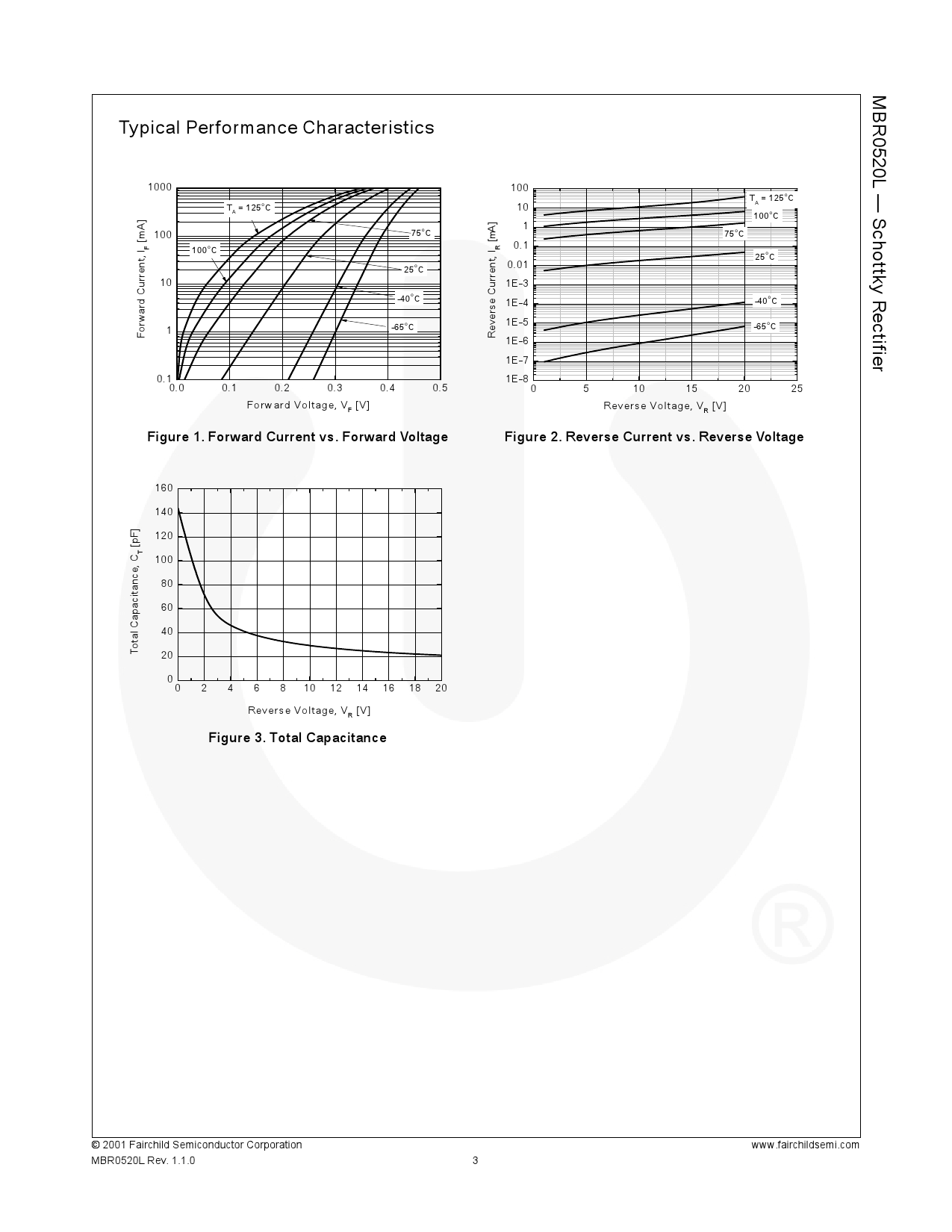 MBR0520L_（onsemi(安森美)）MBR0520L中文资料_价格_PDF手册-立创电子商城