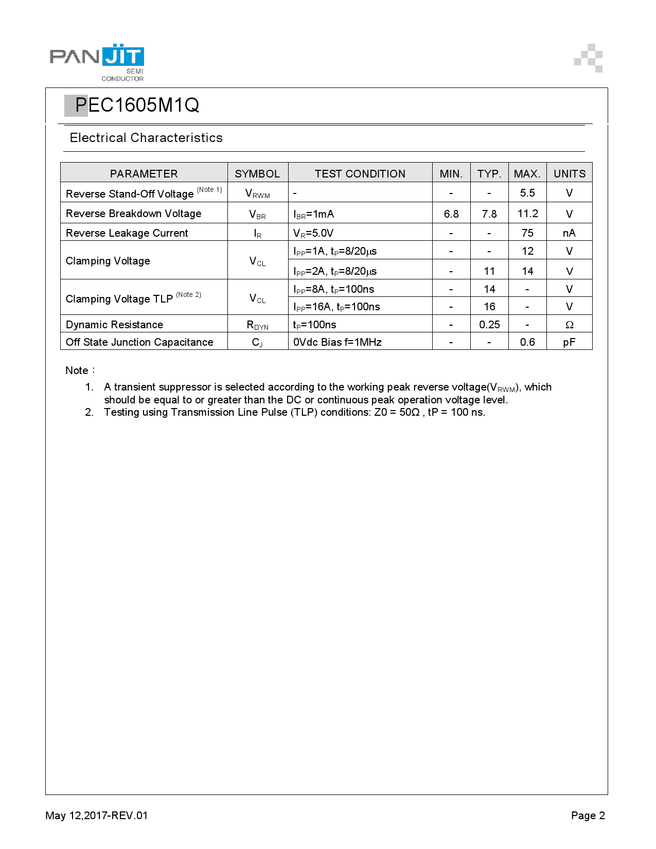 PEC1605M1Q_R1_00001_（PANJIT(强茂)）PEC1605M1Q_R1_00001中文资料_价格_PDF手册-立创电子商城