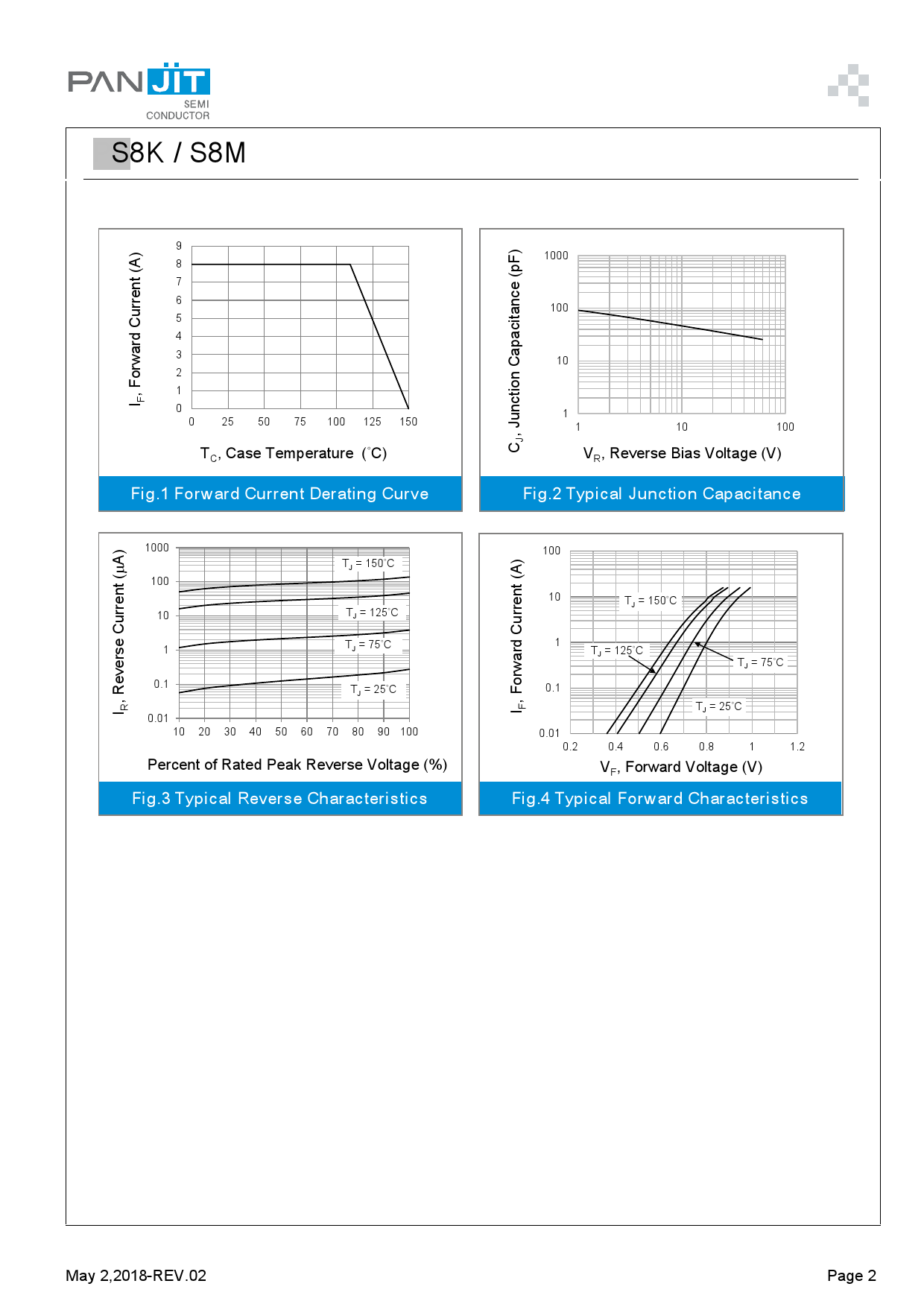S8K_R1_00001_（PANJIT(强茂)）S8K_R1_00001中文资料_价格_PDF手册-立创电子商城