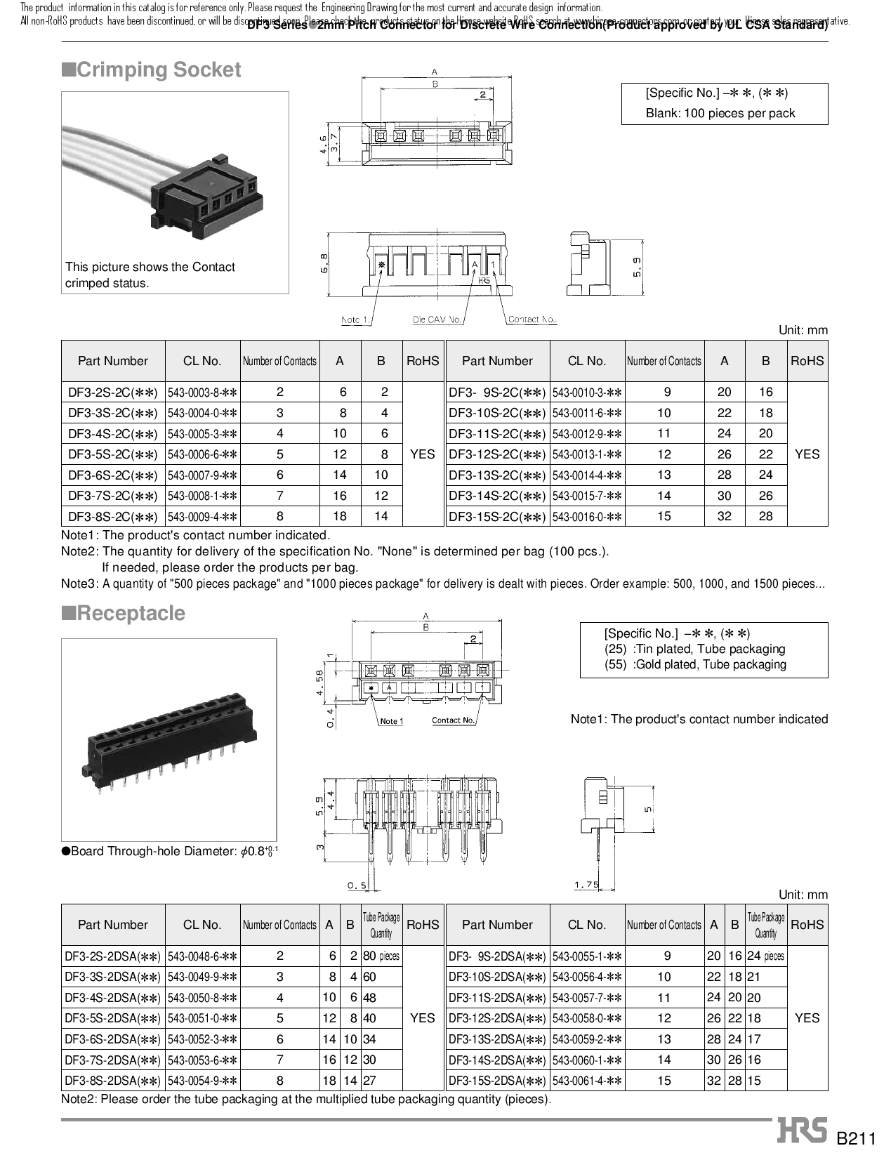 DF3-4P-2DSA(01)_（HRS(广濑)）DF3-4P-2DSA(01)中文资料_价格_PDF手册-立创电子商城